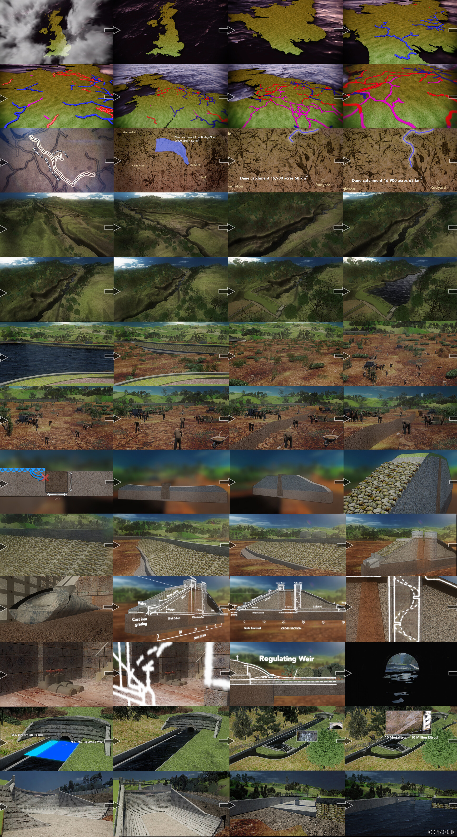 ArtStation - 3D Storyboards