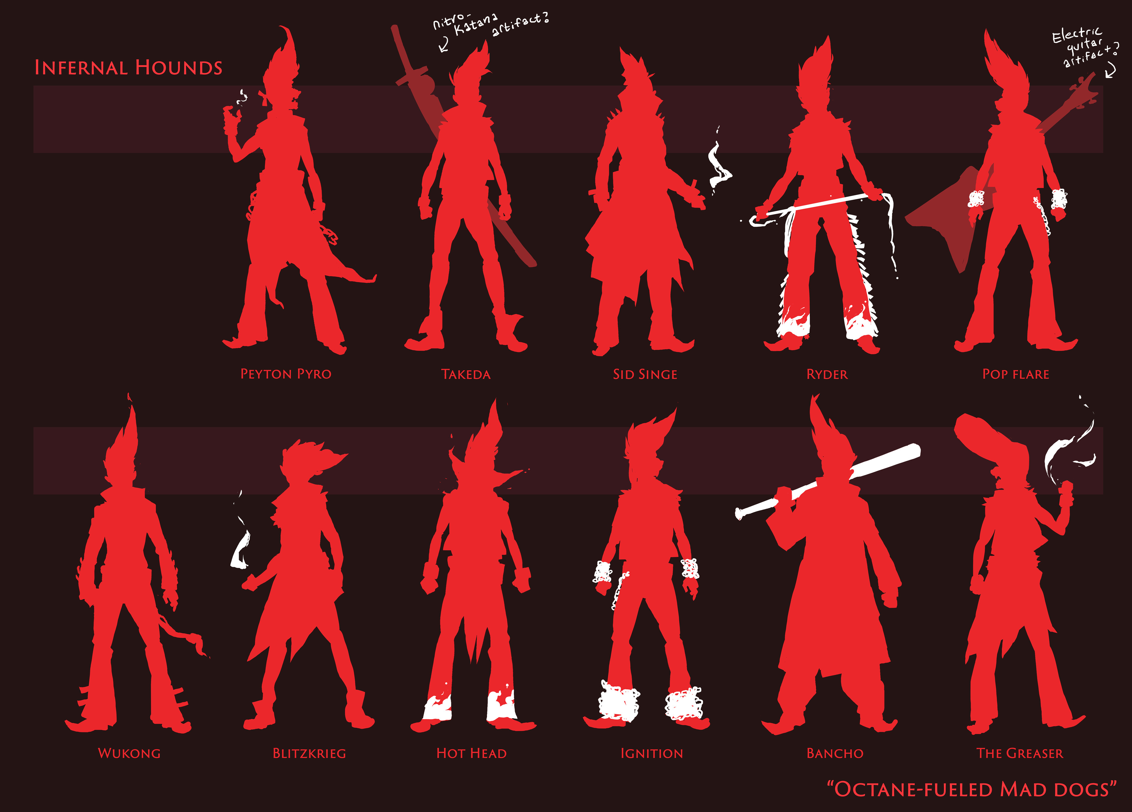 Gary Tanaka - Spellbreak - Infernal Hound