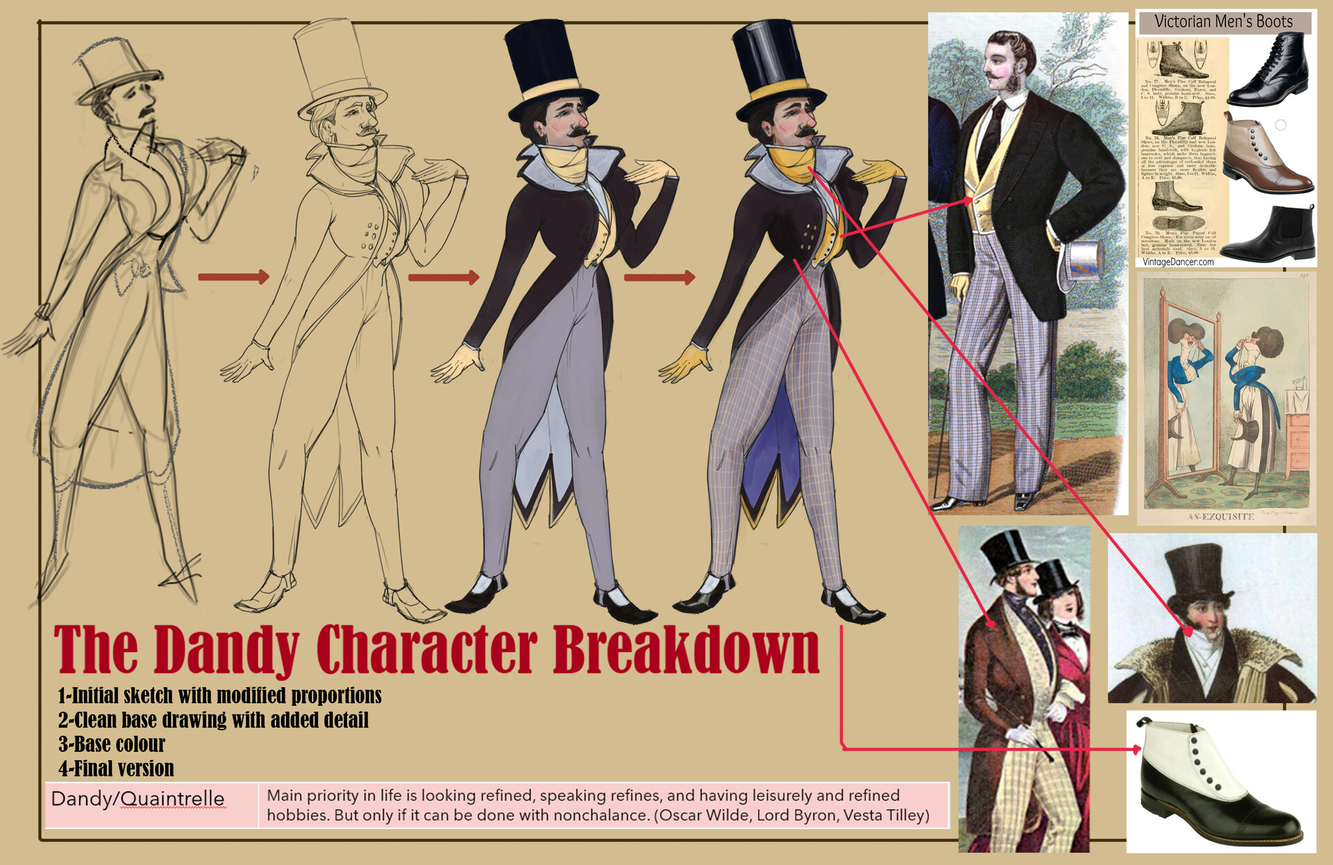 Alexandru Cosereanu - Melodramatica - Early character and environment ...