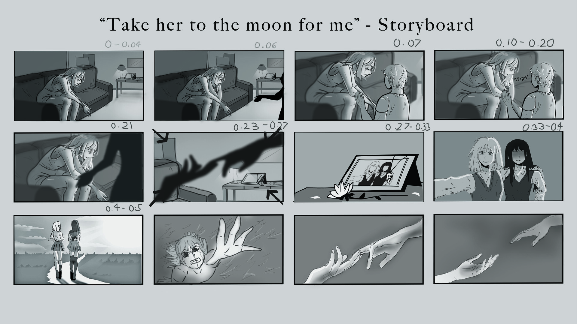 ArtStation - Storyboard for Animatic