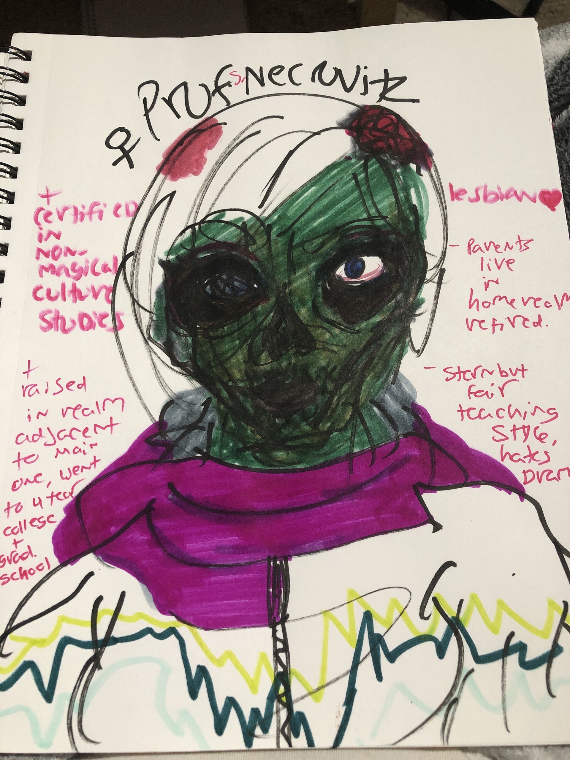 ArtStation - Zombie teacher profile art