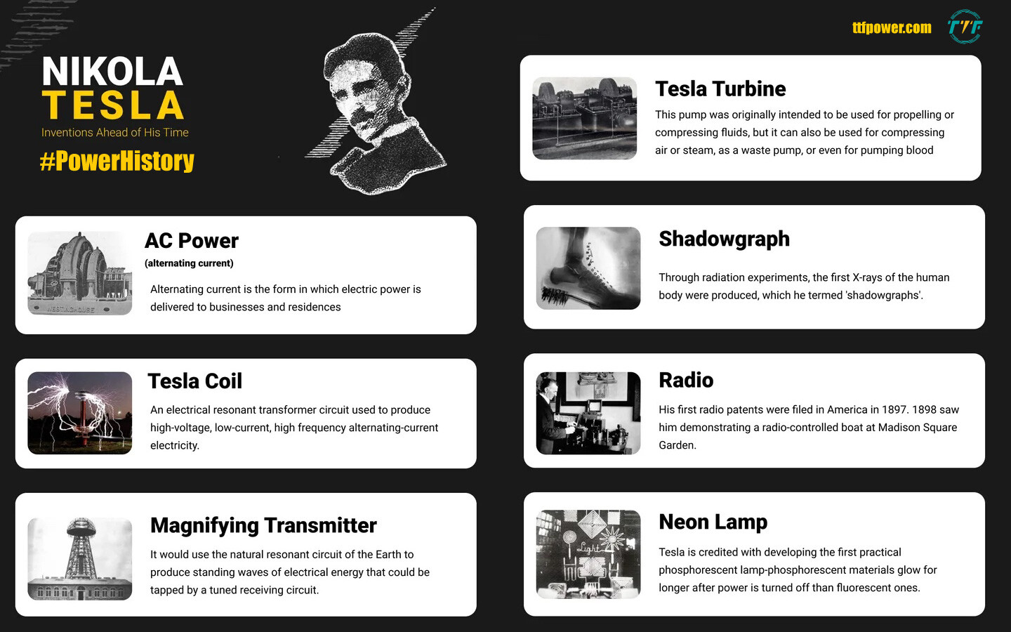 ArtStation - Nikola Tesla – Inventor Ahead of His Time