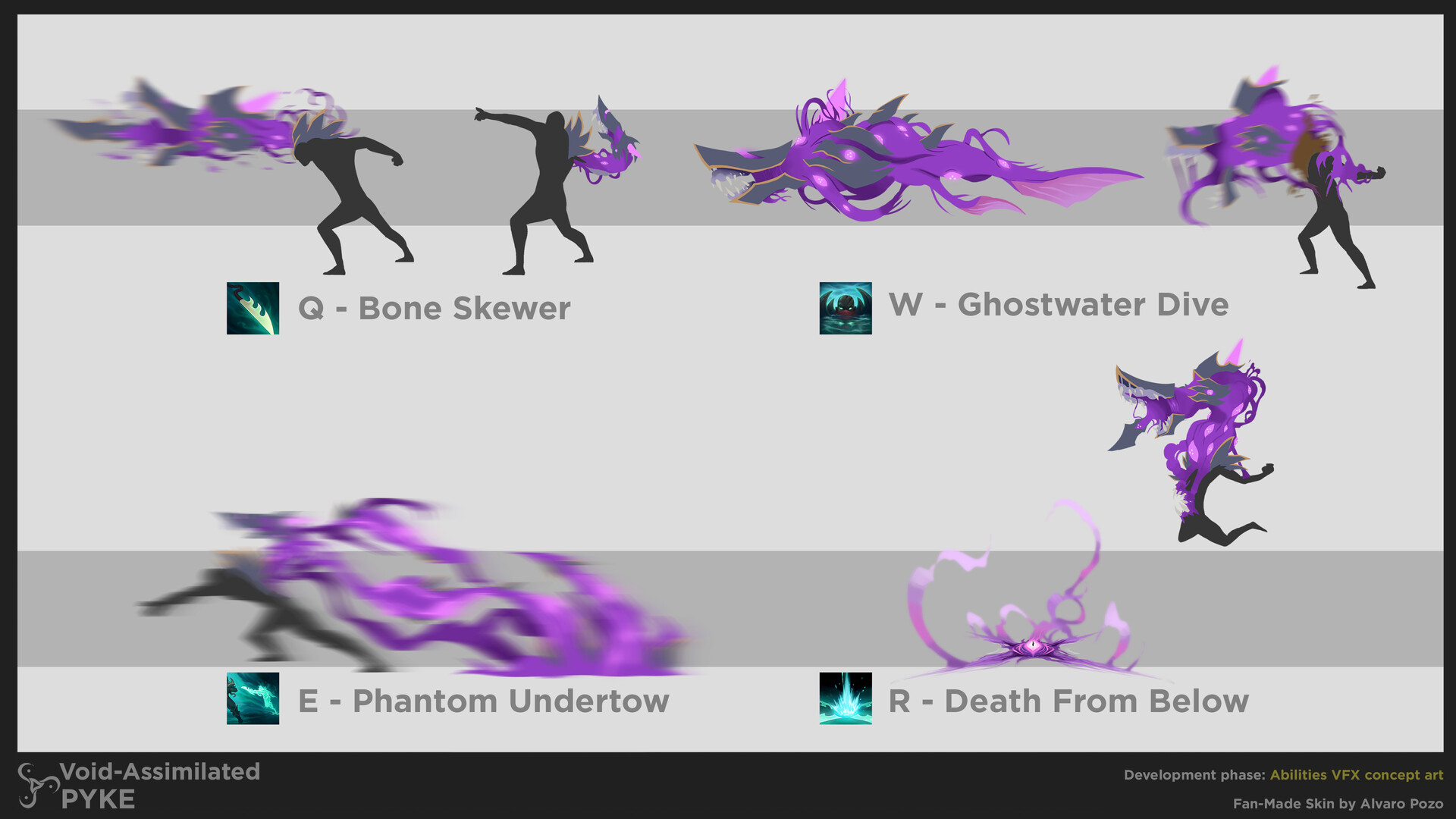 Void-Assimilated Pyke (fanmade skin concept art) : r/pykemains
