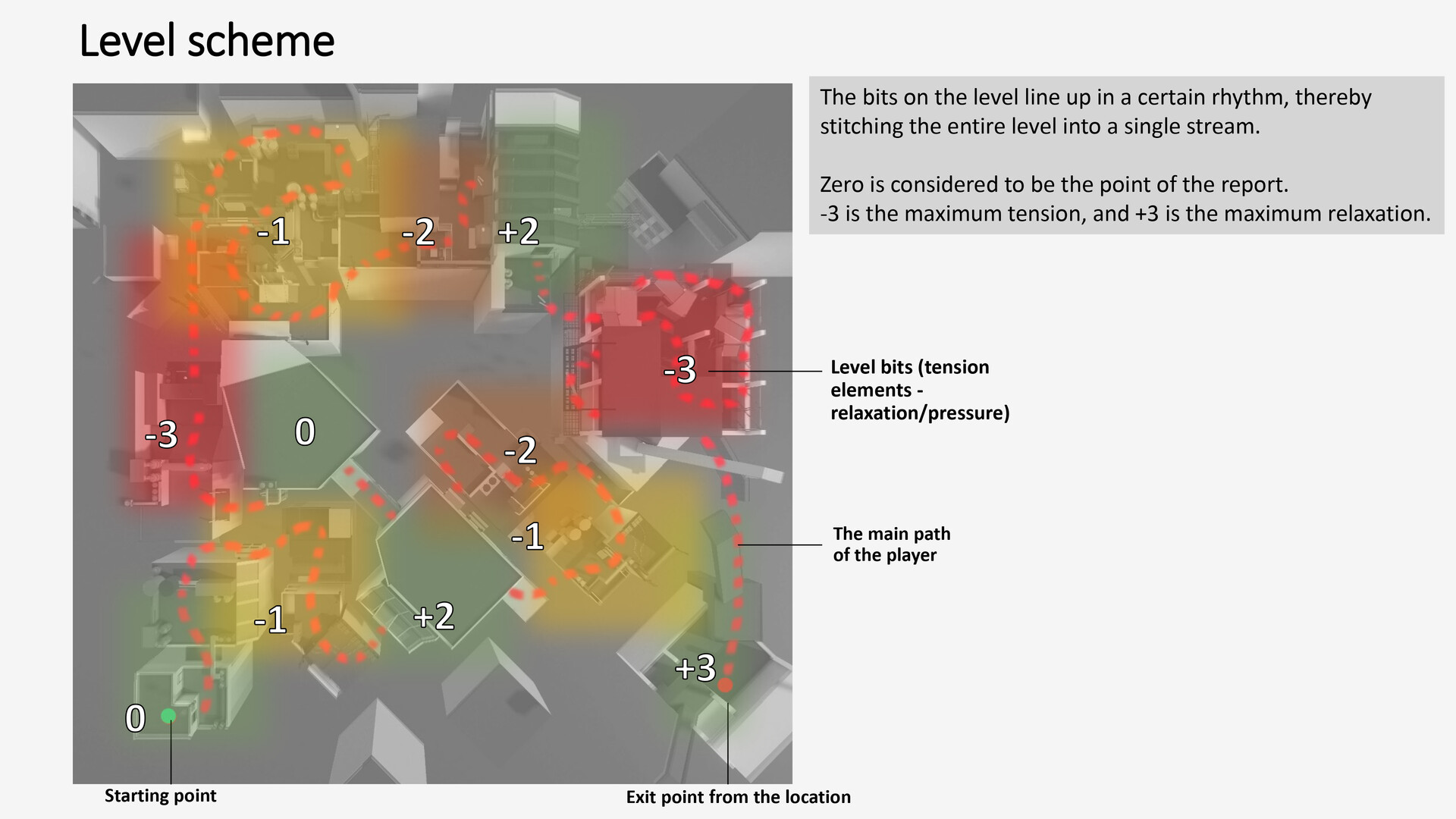 Natalia Stepanova - Parkour City