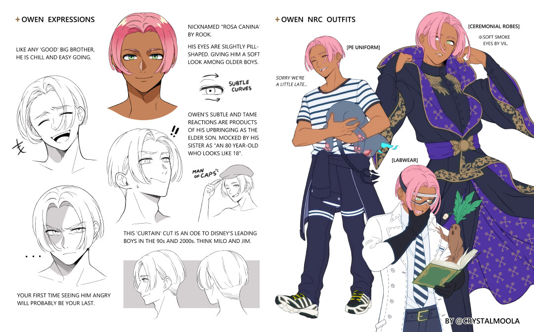 ArtStation - 🌿Owen Reference Sheet🌿