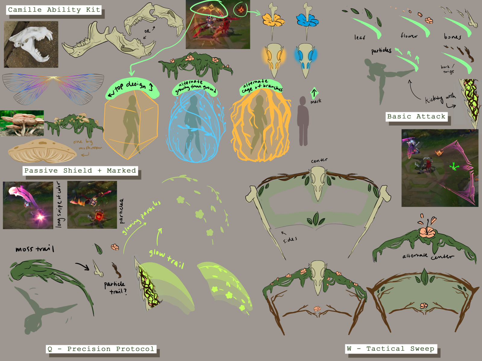 Lang Chen - Camille "Nymph" Skin Concept