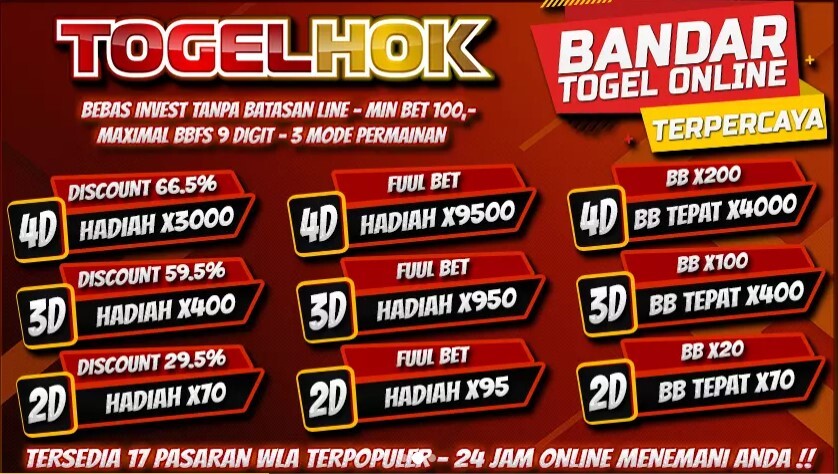 ArtStation - TOGEL ONLINE