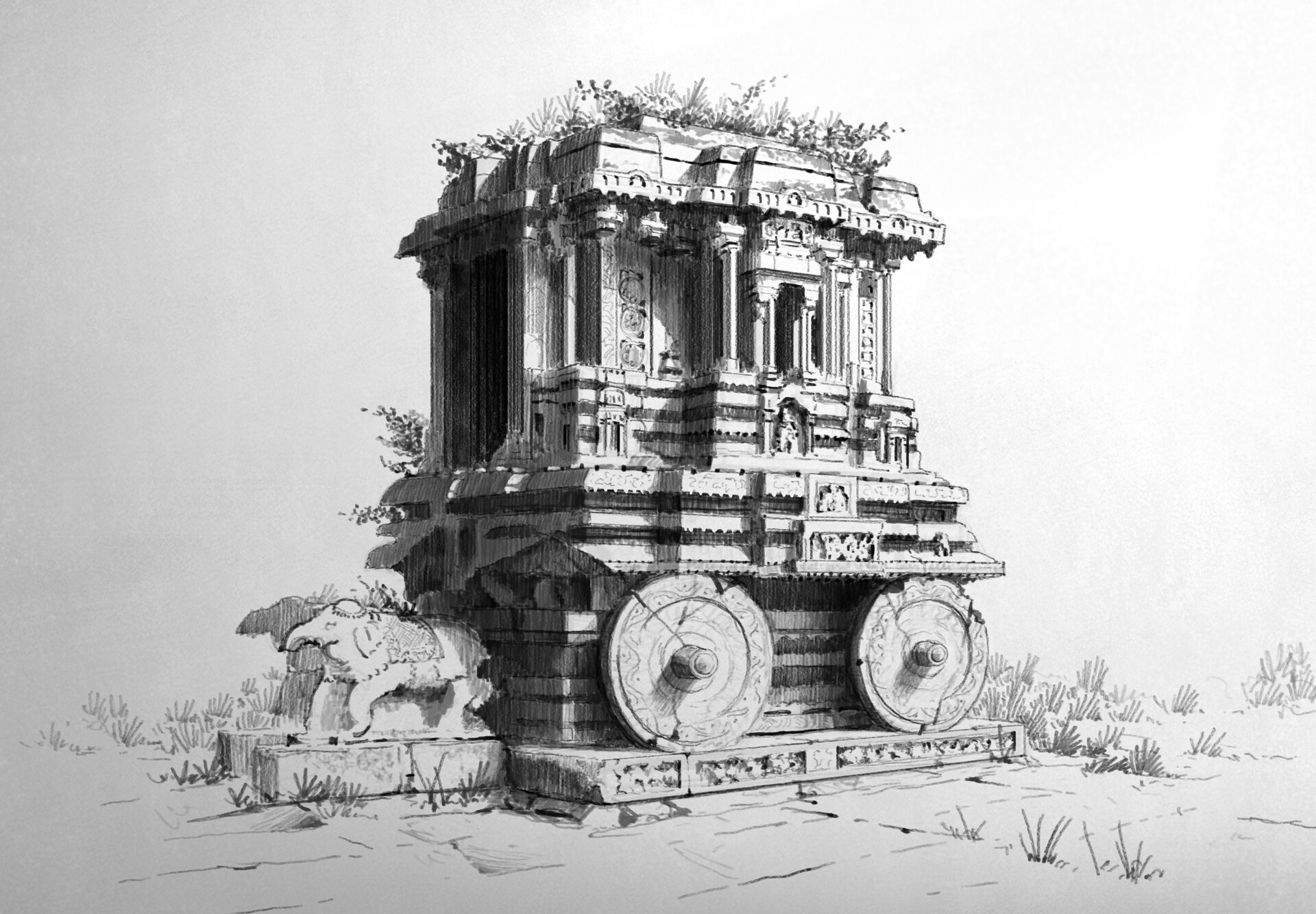 chariot study