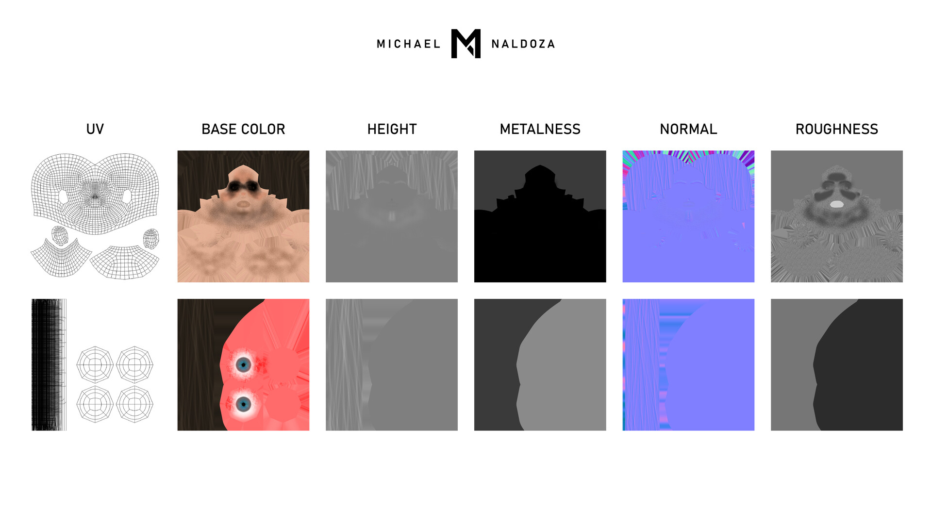 Michael Naldoza - The Prince of Gotham