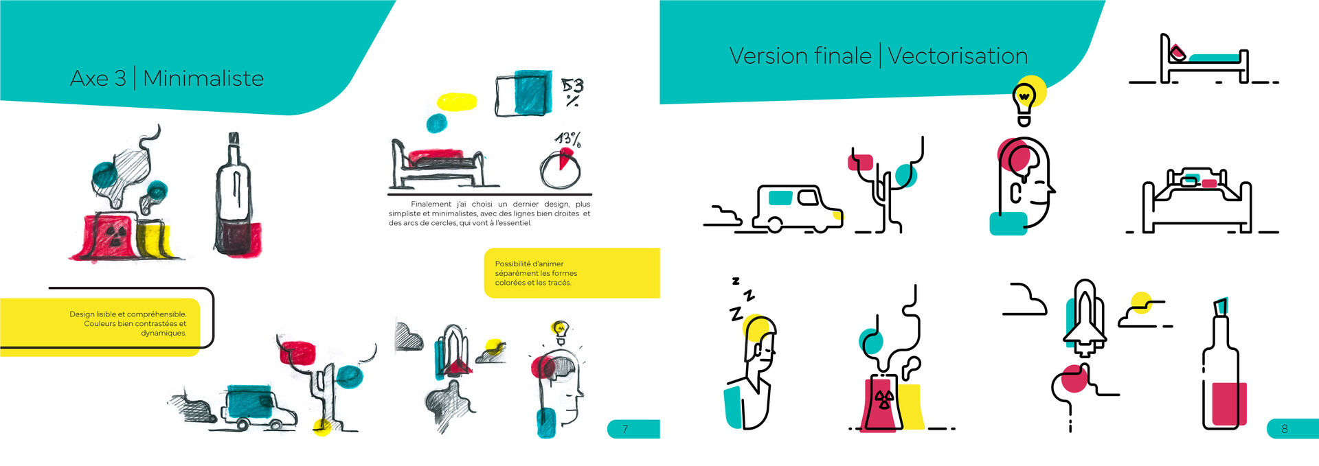 Samy Rodriguez - Infographie | Le Sommeil