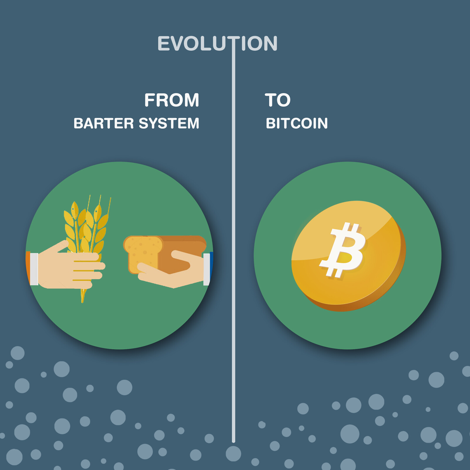 Saumil Upadhyay - Evolution