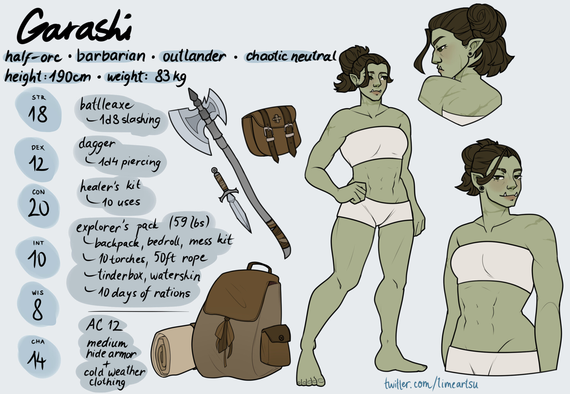 Lime Artsu - Character Sheet: Garashi