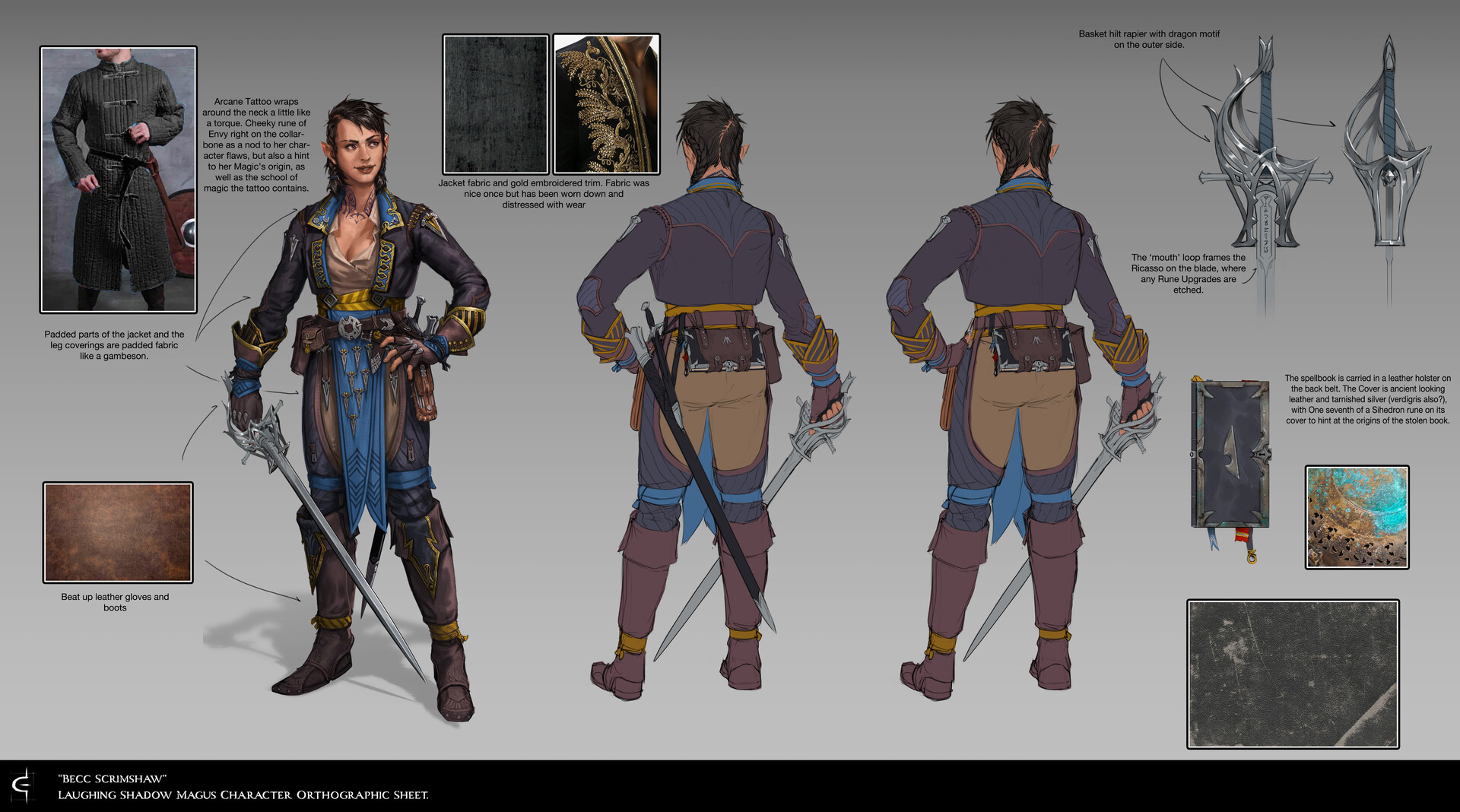 Graey Erb - RPG Character Concepts