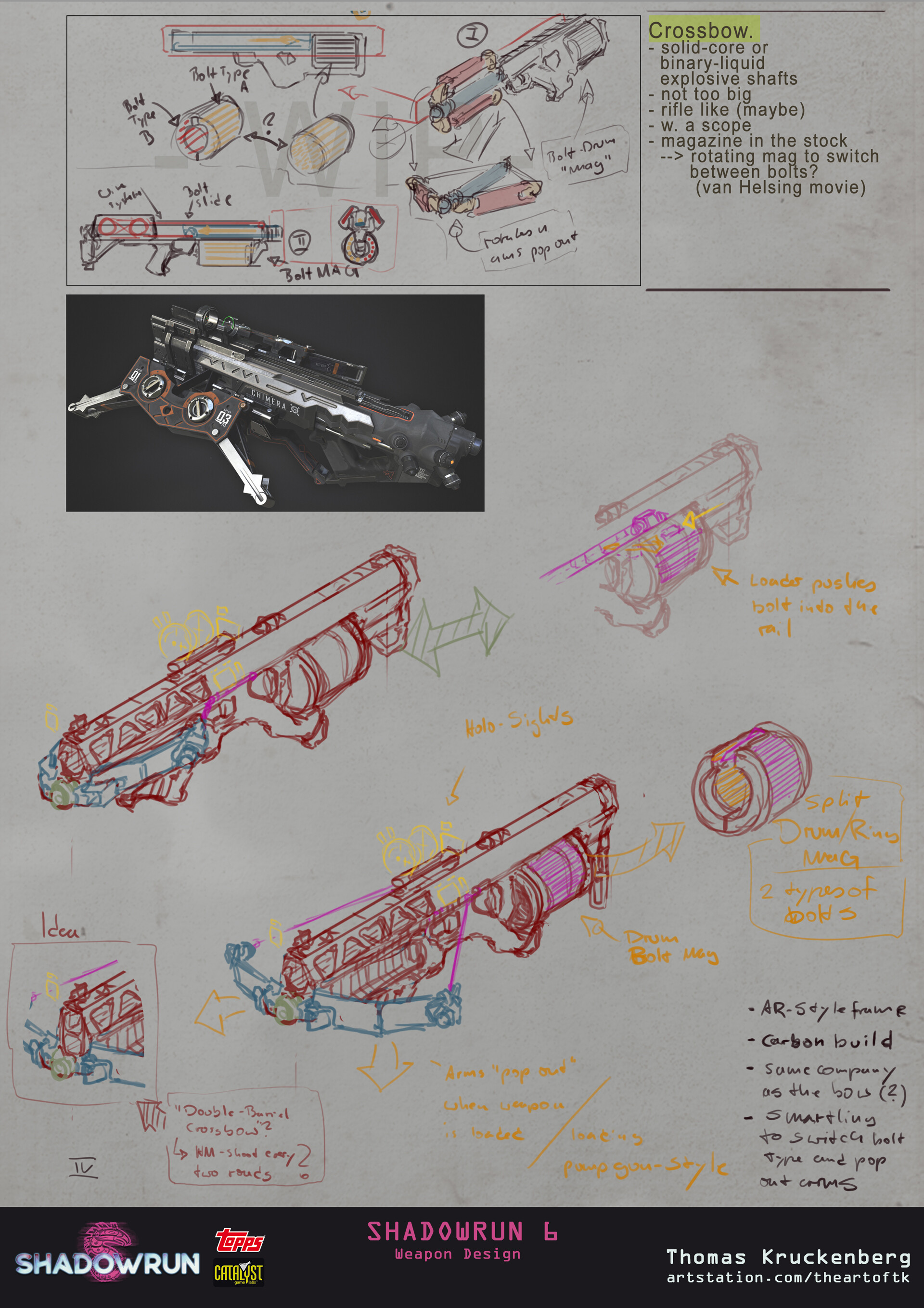 Thomas "TK" Kruckenberg - CROSSBOW Weapon - Design for Shadowrun 6 Pen & Paper