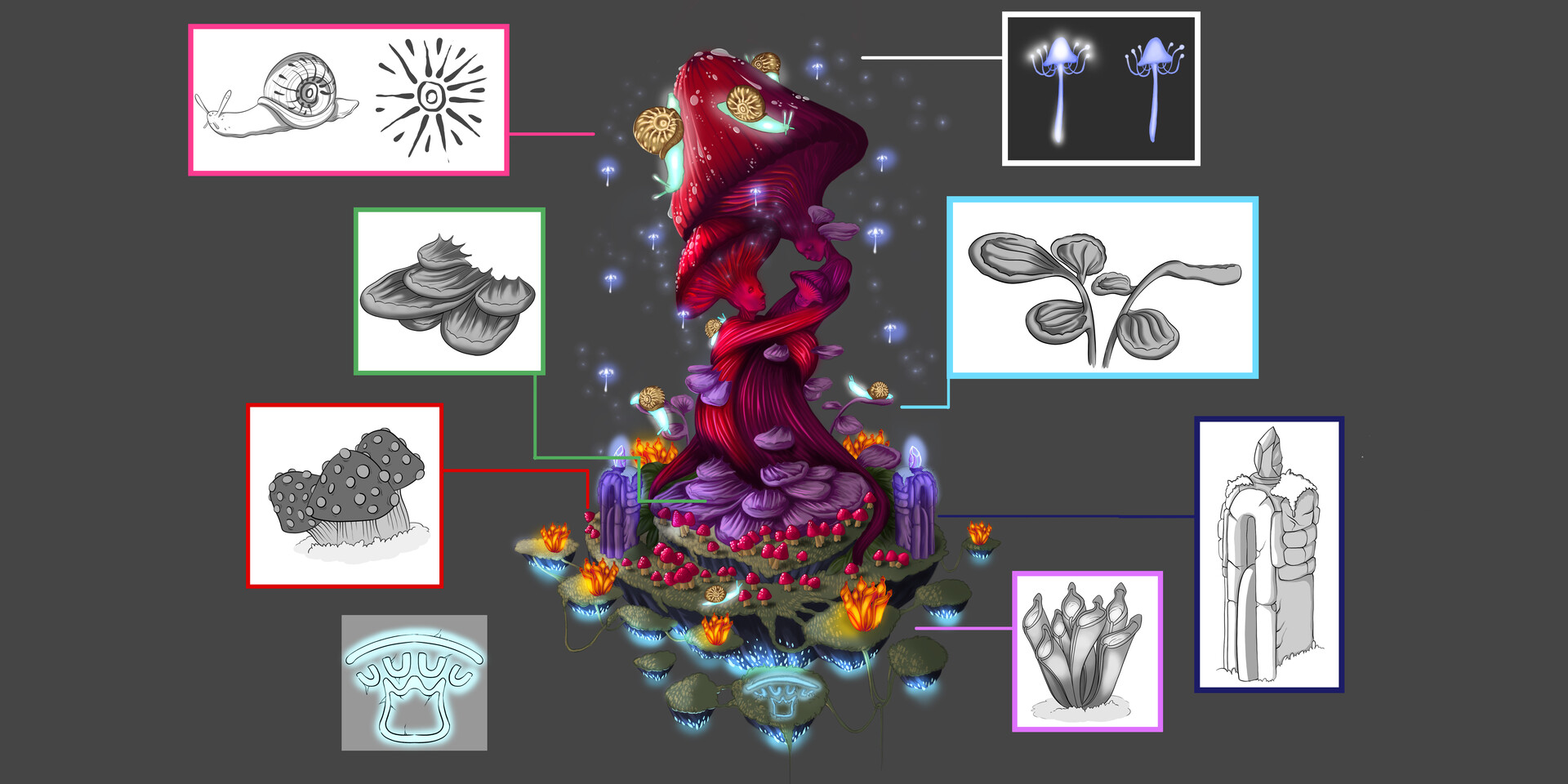 ArtStation - Level Concepts