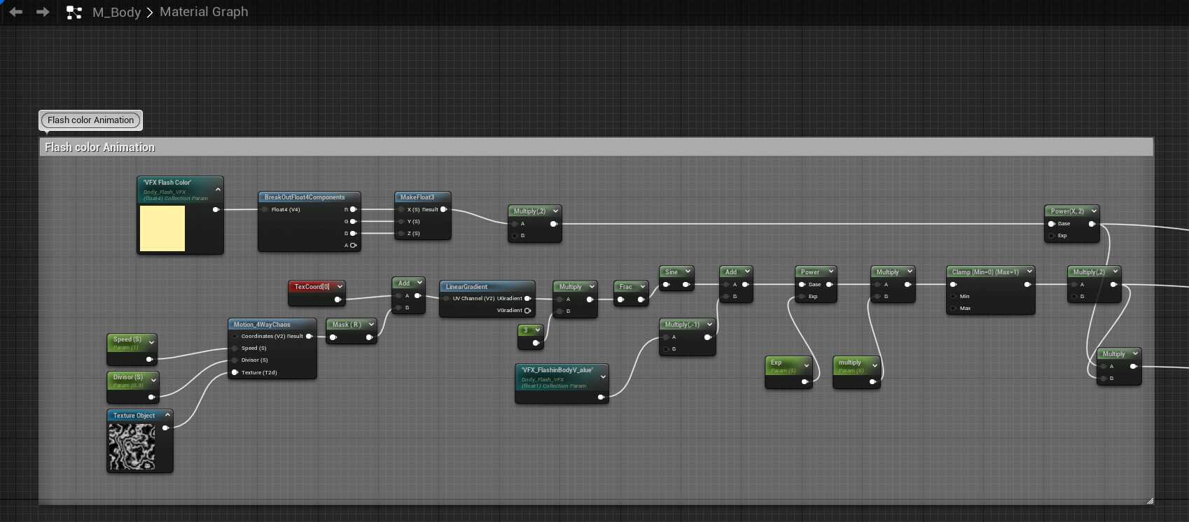 Martin Blasina - Niagara VFX Flash