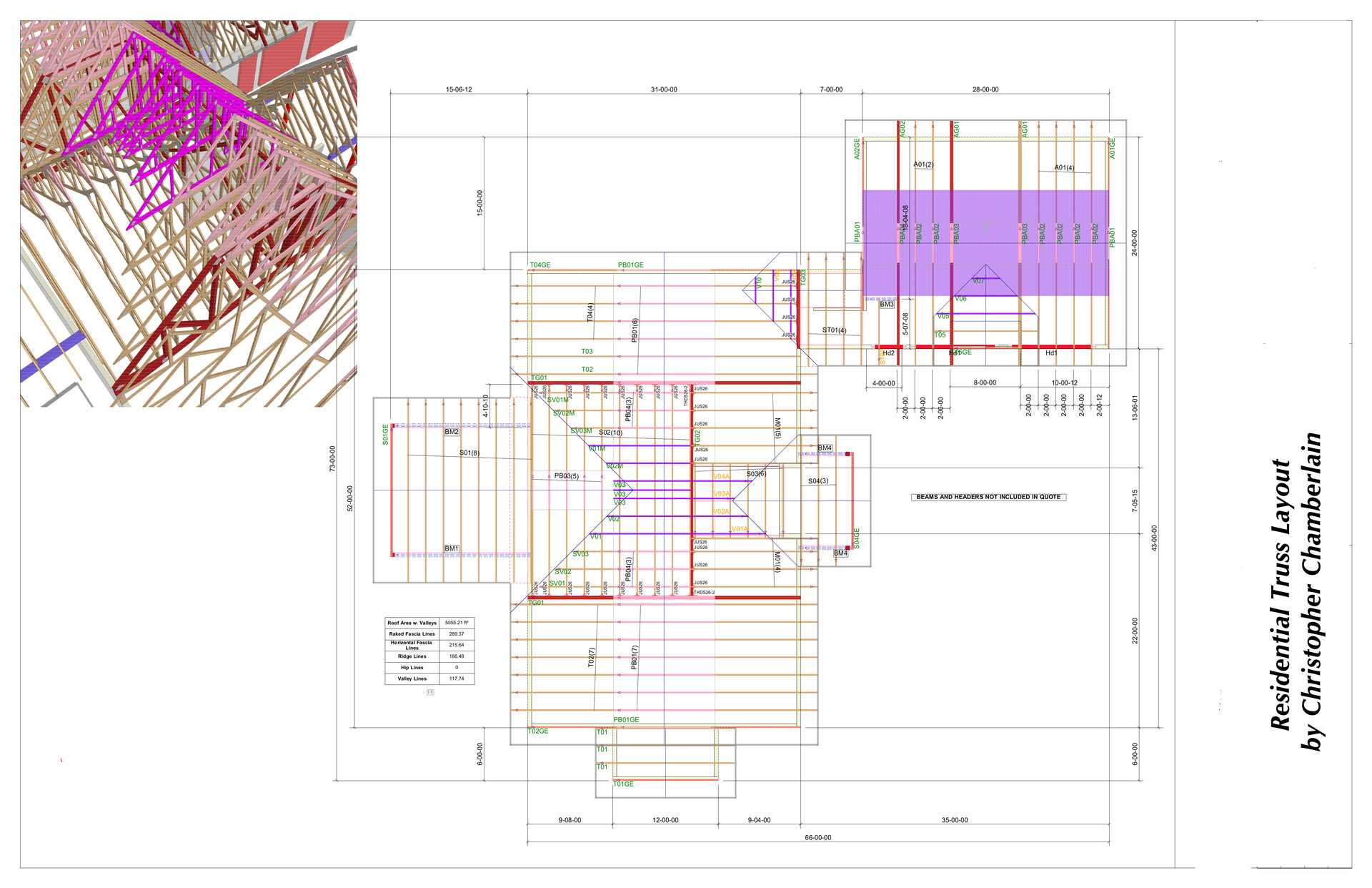 ArtStation - Truss Designs