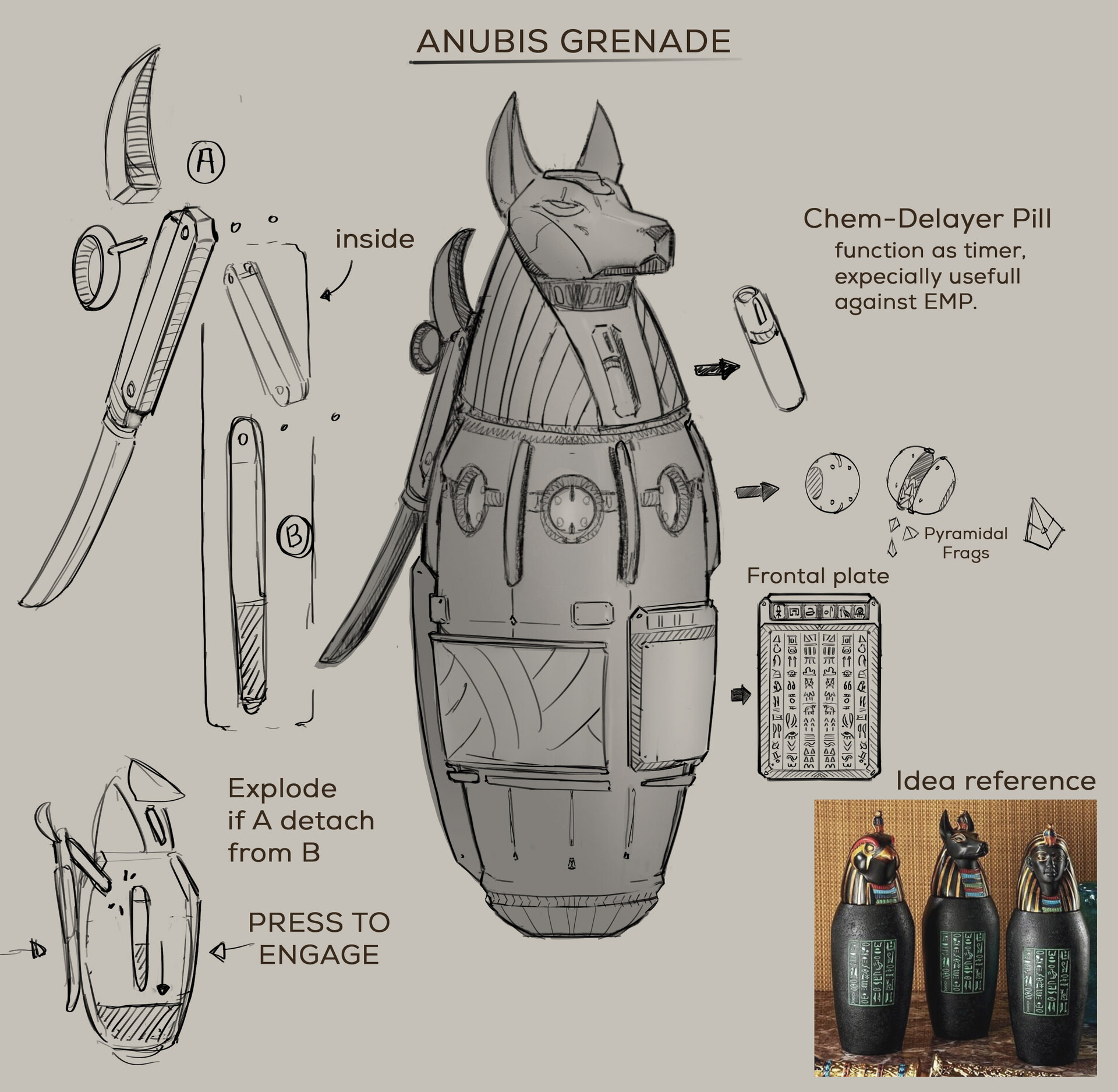 ArtStation - Anubis Grenade
