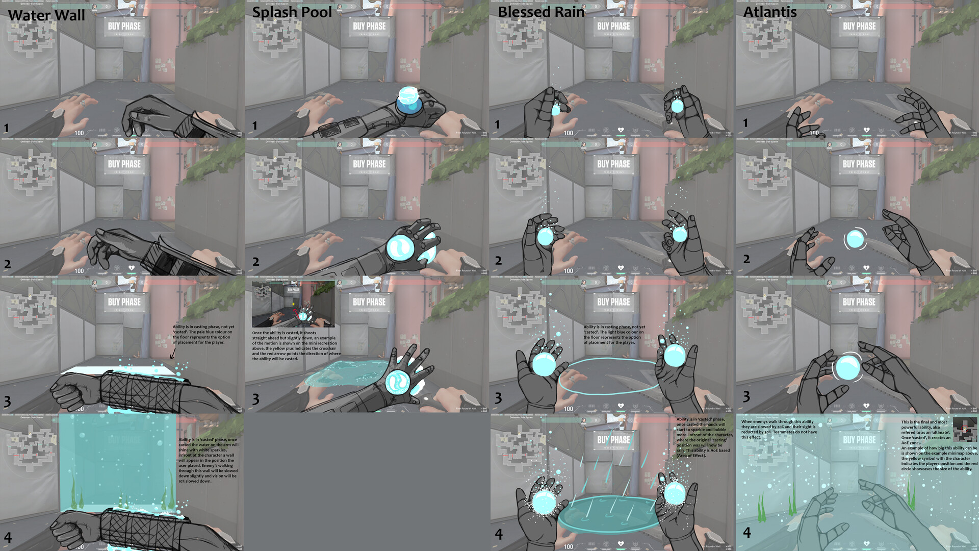 ArtStation - Valorant Character Abilites - Aqua - 2nd Year