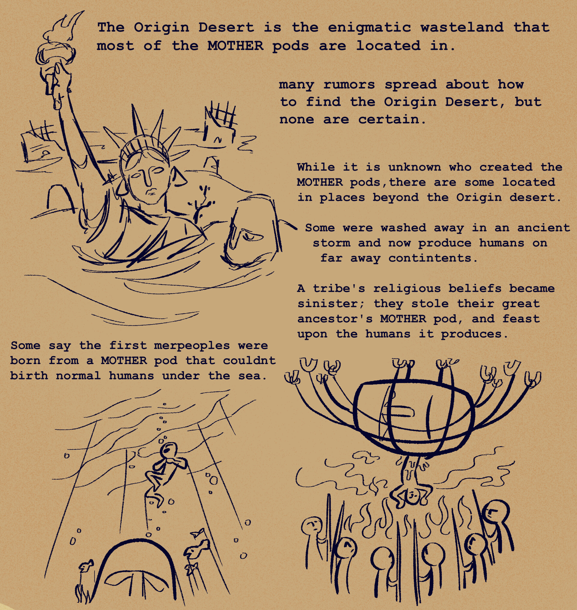 Kendrew Groff - Desert of Origin