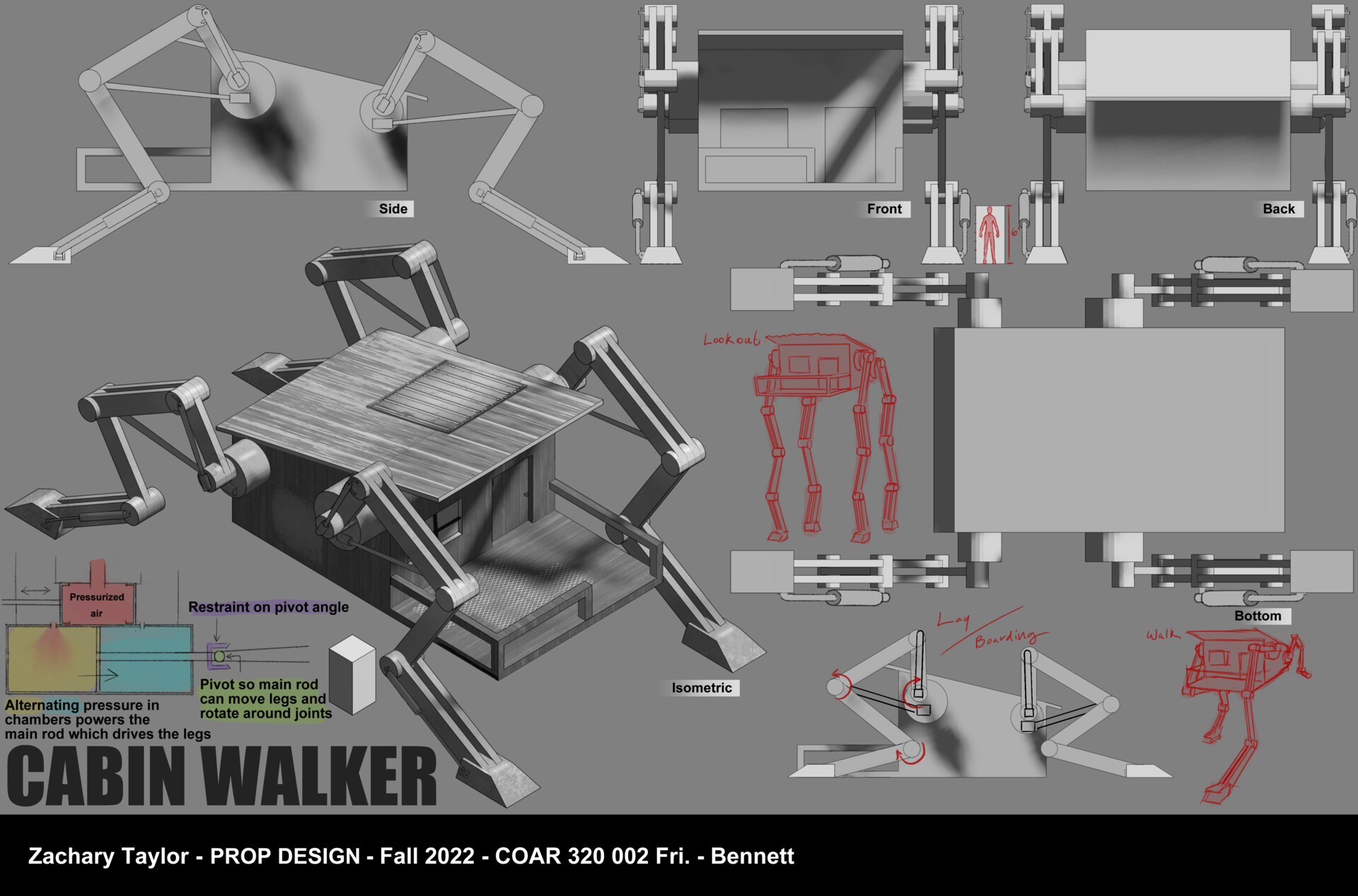 ArtStation - Cabin Mech Wild West Prop Concept