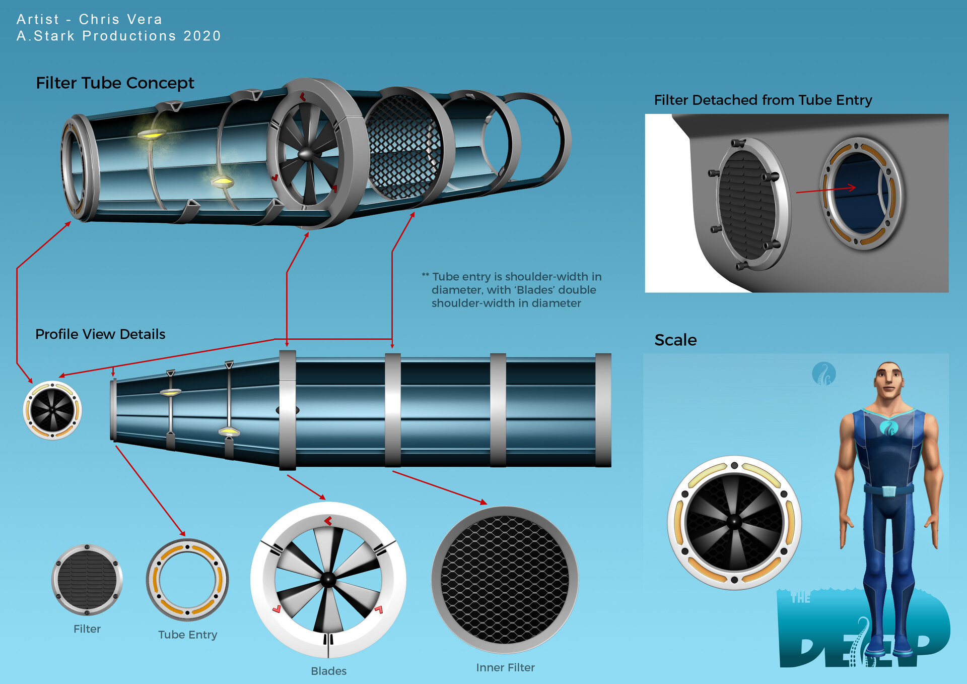 Chris Vera - The Deep - S04
