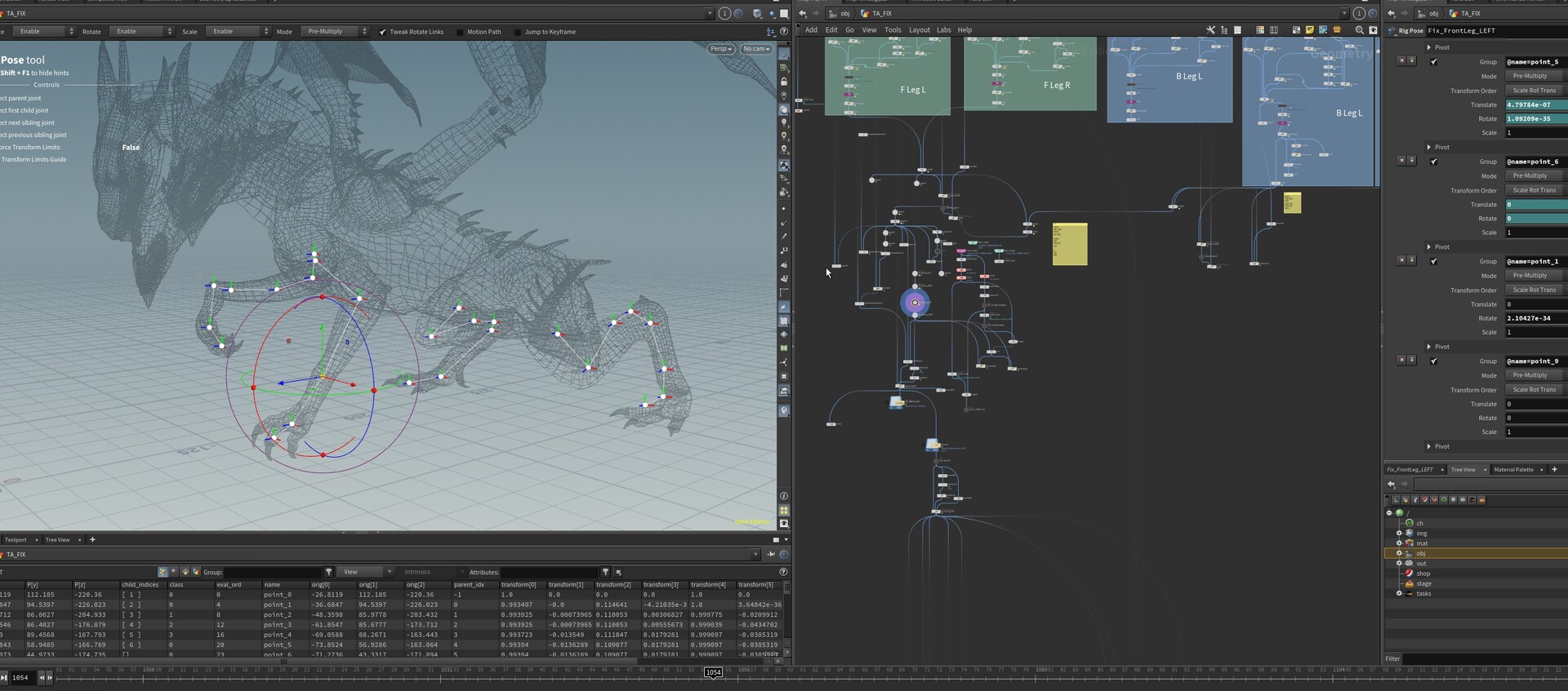 Sofia Rivera - Dragon Landing CFX