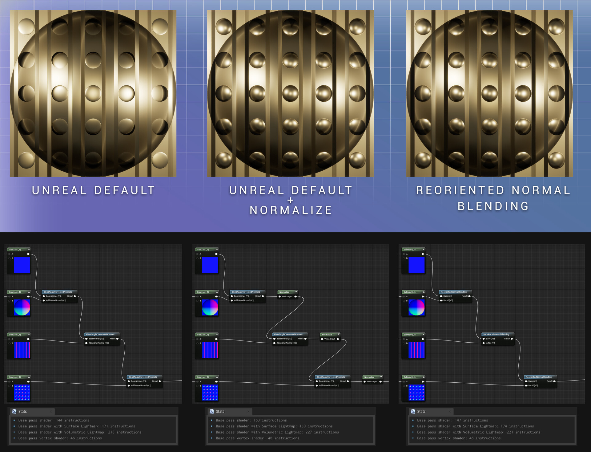 Etienne Bednarz - Unreal Engine | Reoriented Normal Blend