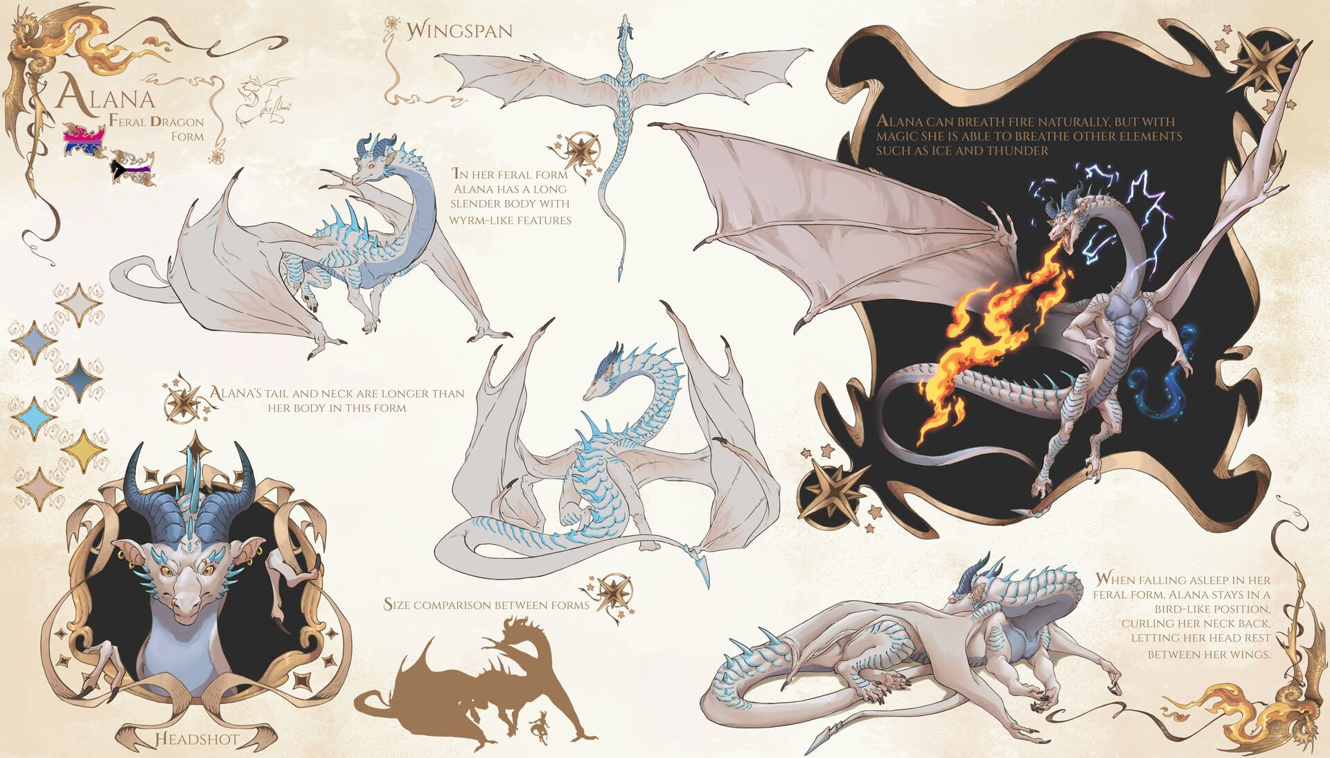 Fernanda Adami - Alana Updated Reference Sheet