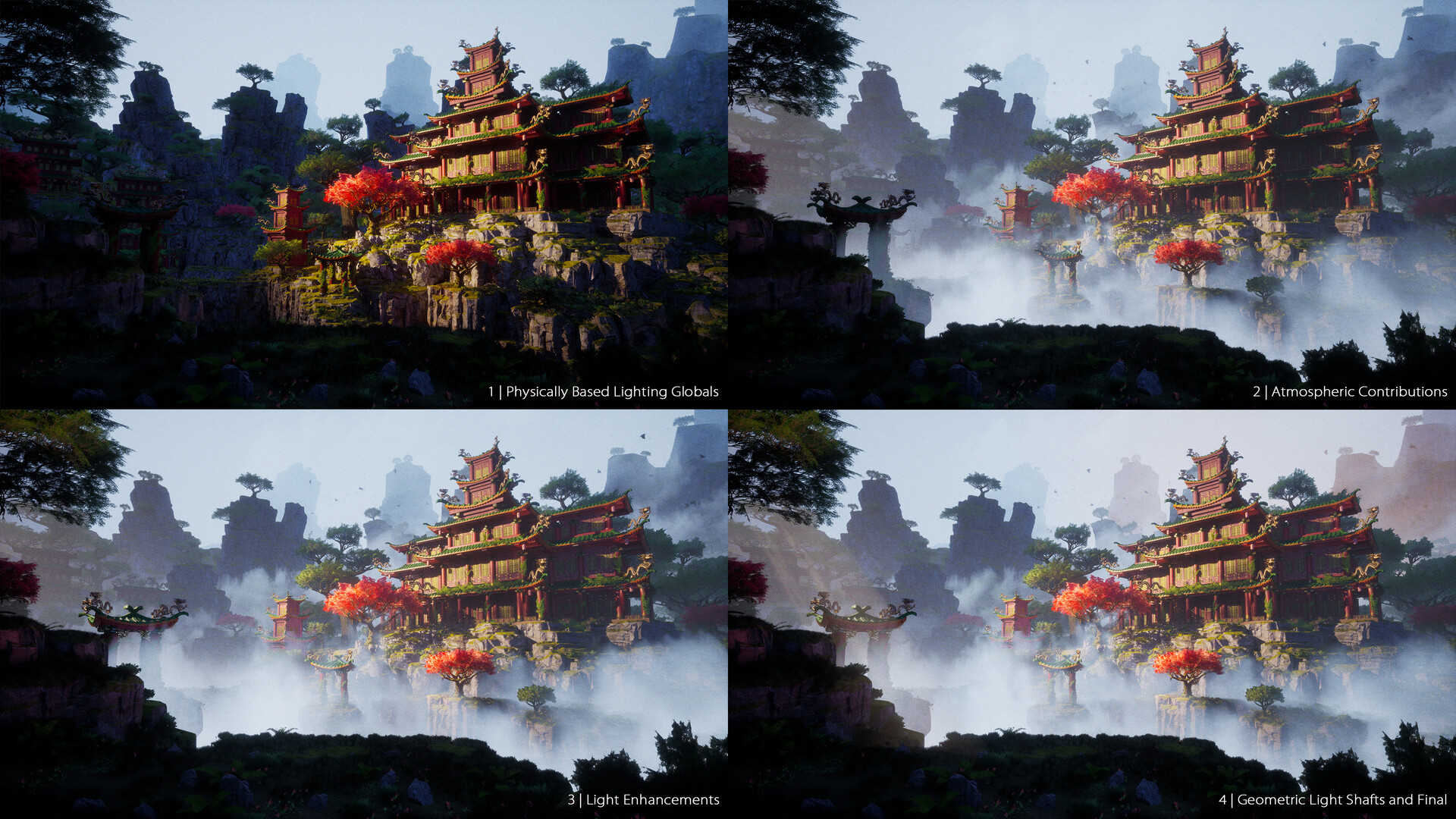 Aaron Beyer - Asian Temple: Relight