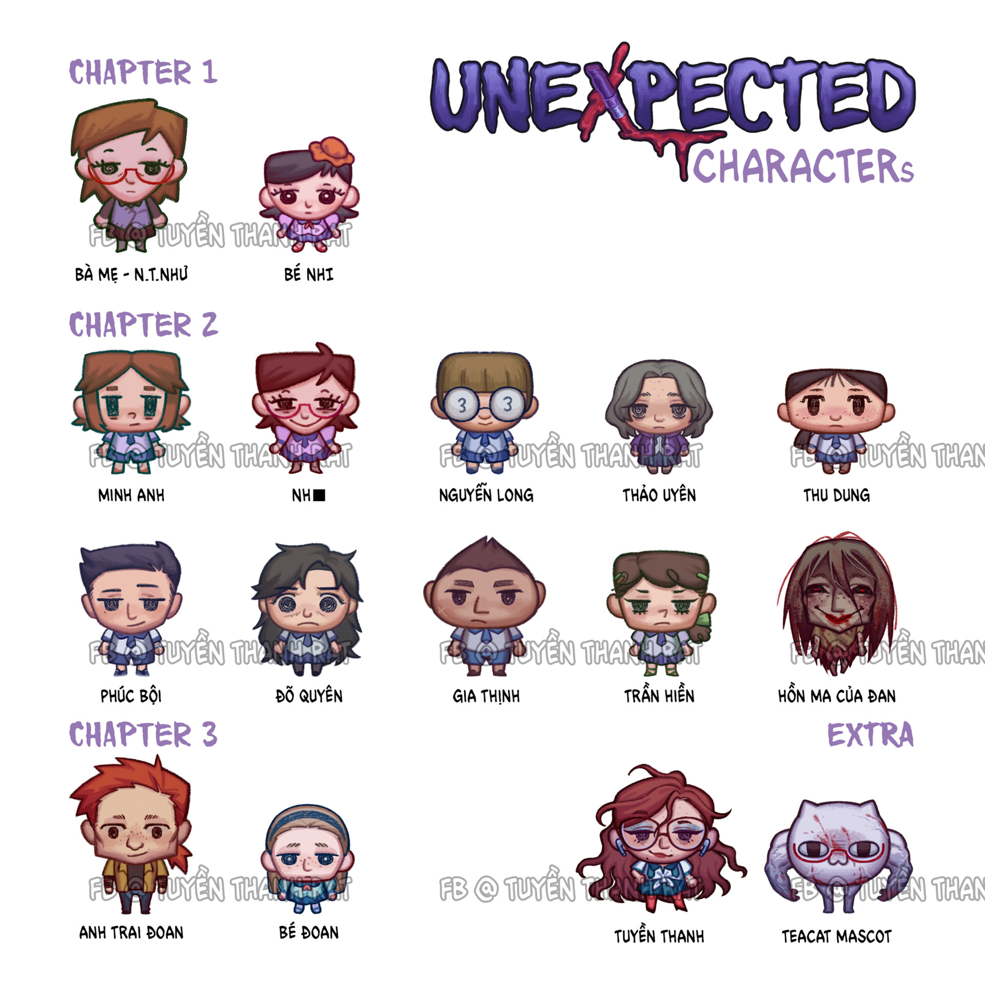 ArtStation - UNEXPECTED RPG Maker Project - Character ingame & dialogue ...