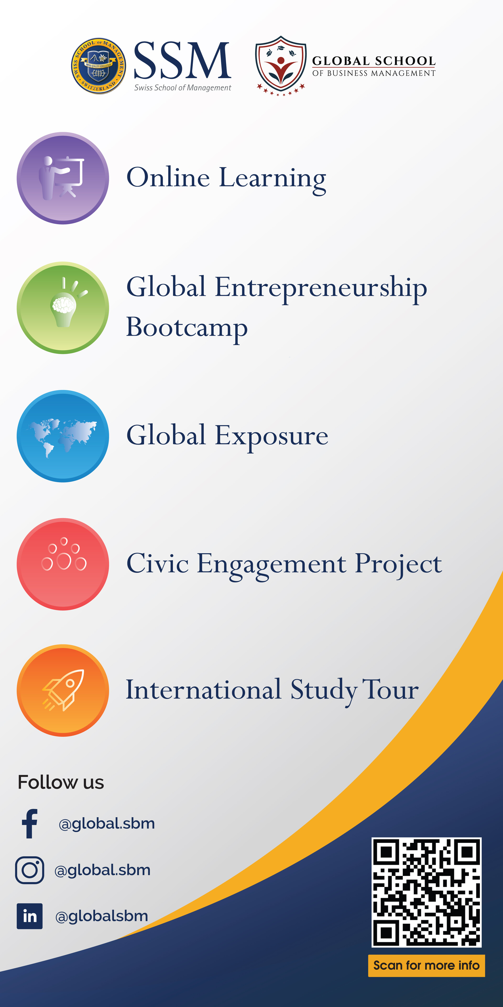 Somiya Acharya - Social Media Marketing