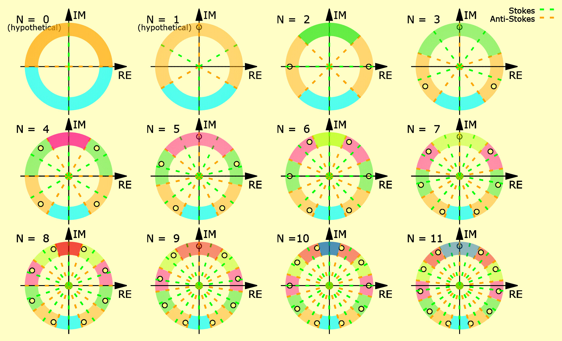 ArtStation - Scientific Data Visualization from a Research in Quantum ...