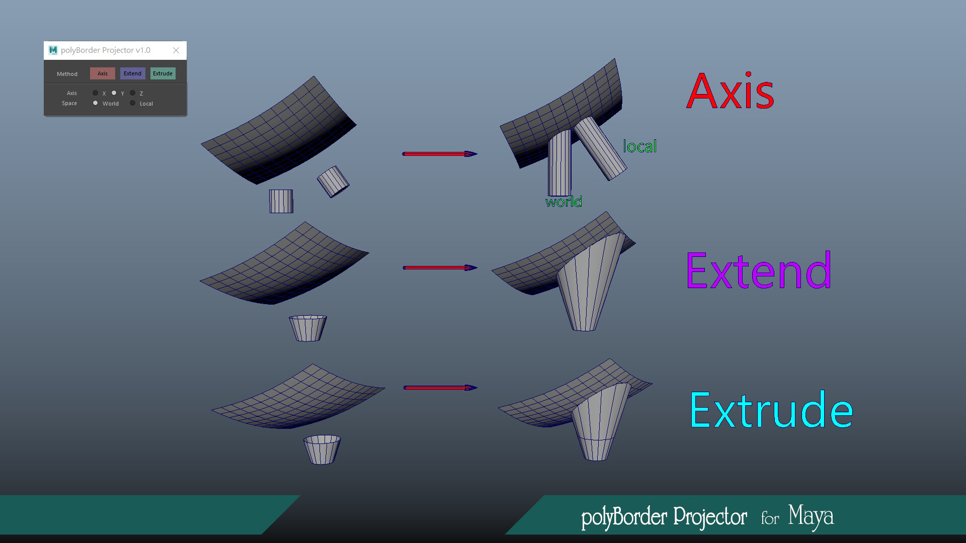ArtStation - polyBorder Projector for Maya