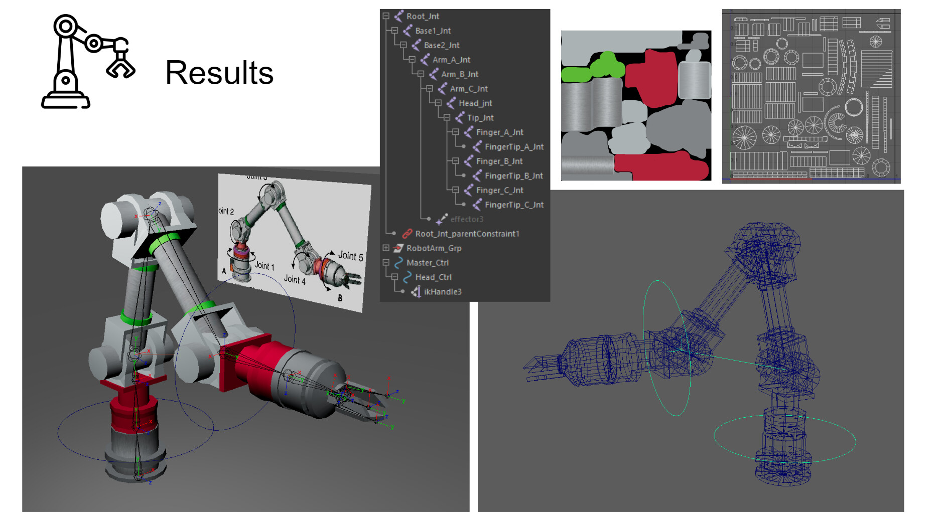 Vilgot Palm - Robot Arm