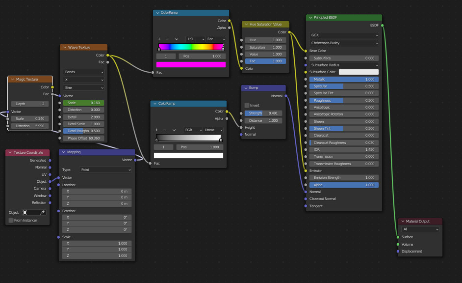 Rem Ijin - Nodevember Prompt #2: Psychdelic Alleyway