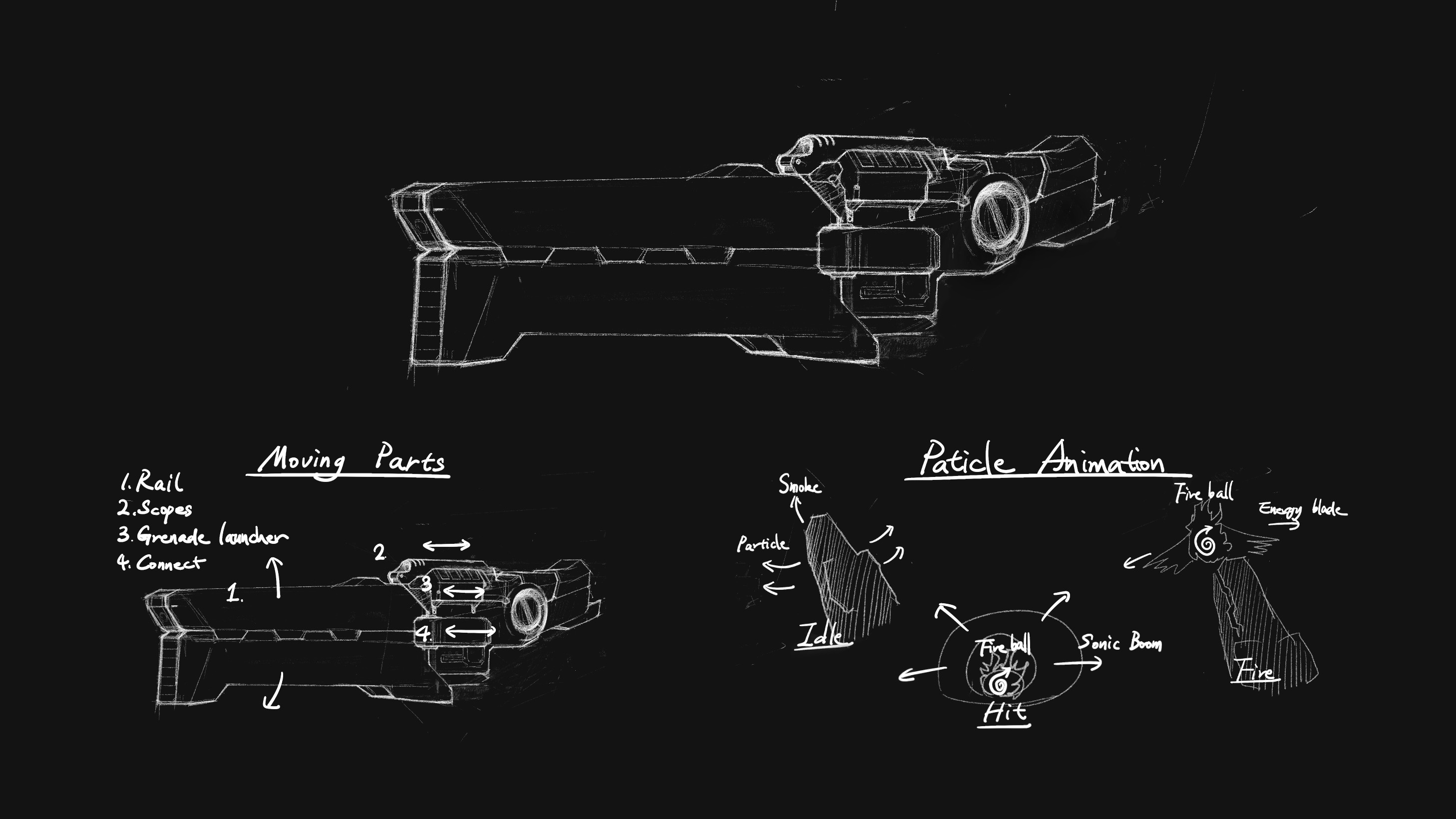 XUANWEN CHEN - Magical and Gun particle effect