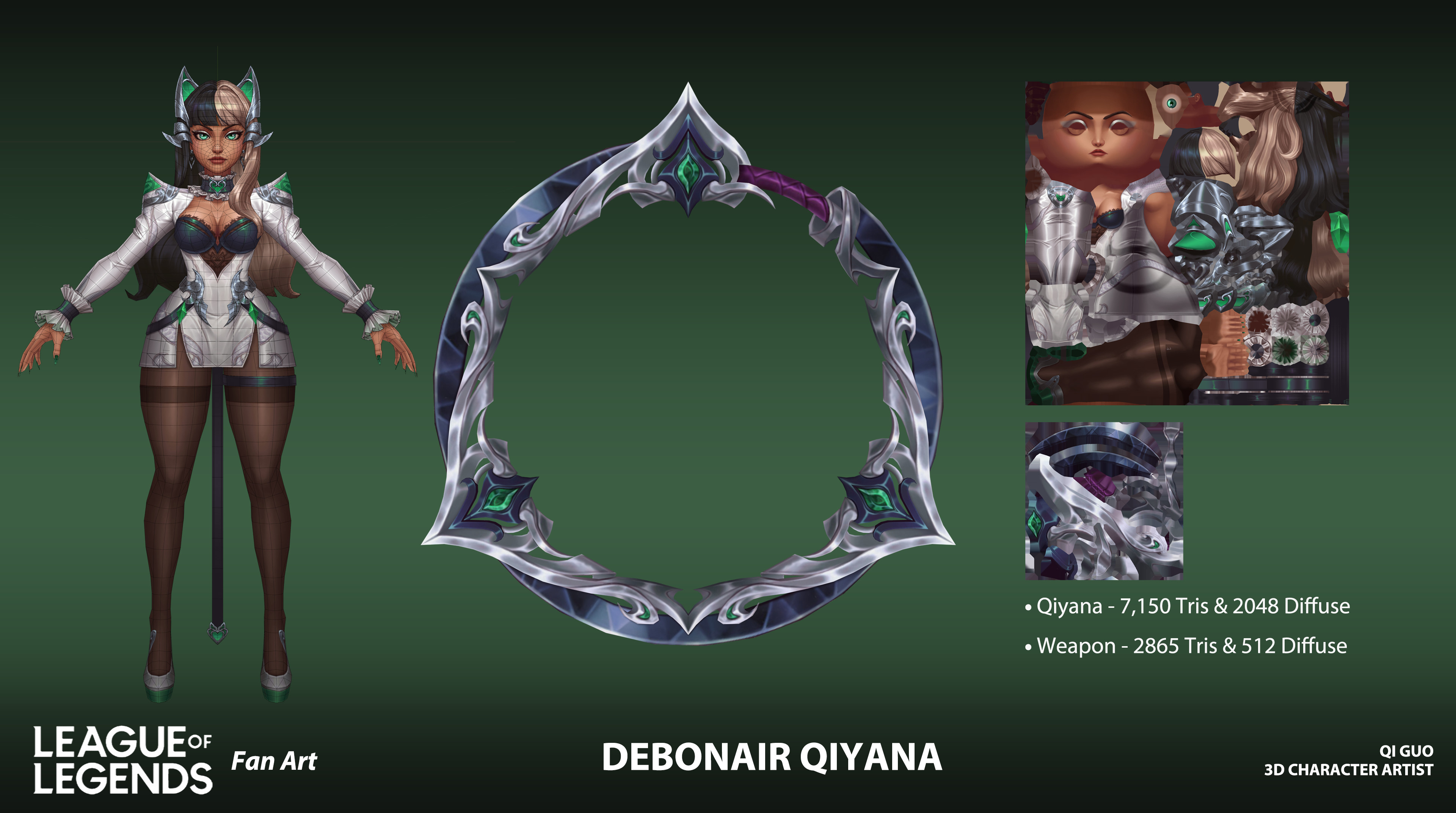 Qi Guo - Debonair Qiyana Fanart
