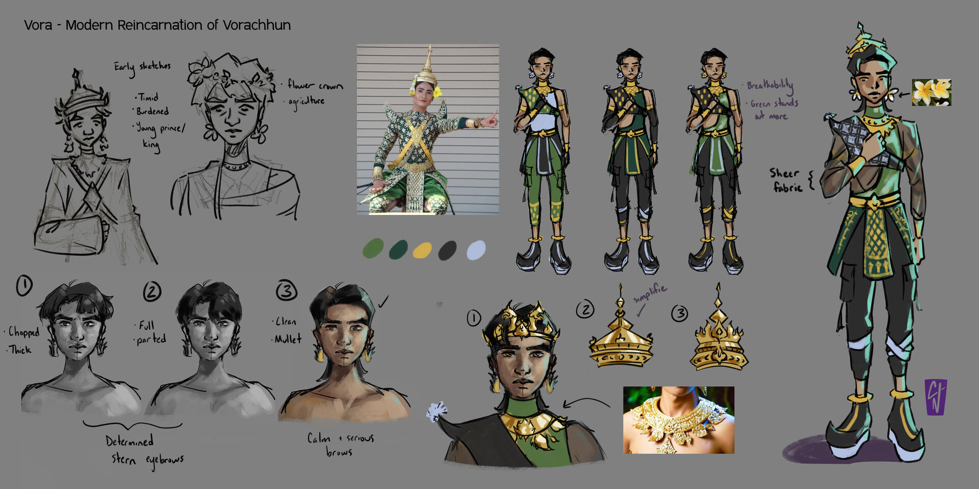ArtStation - Vora - Character Design Process