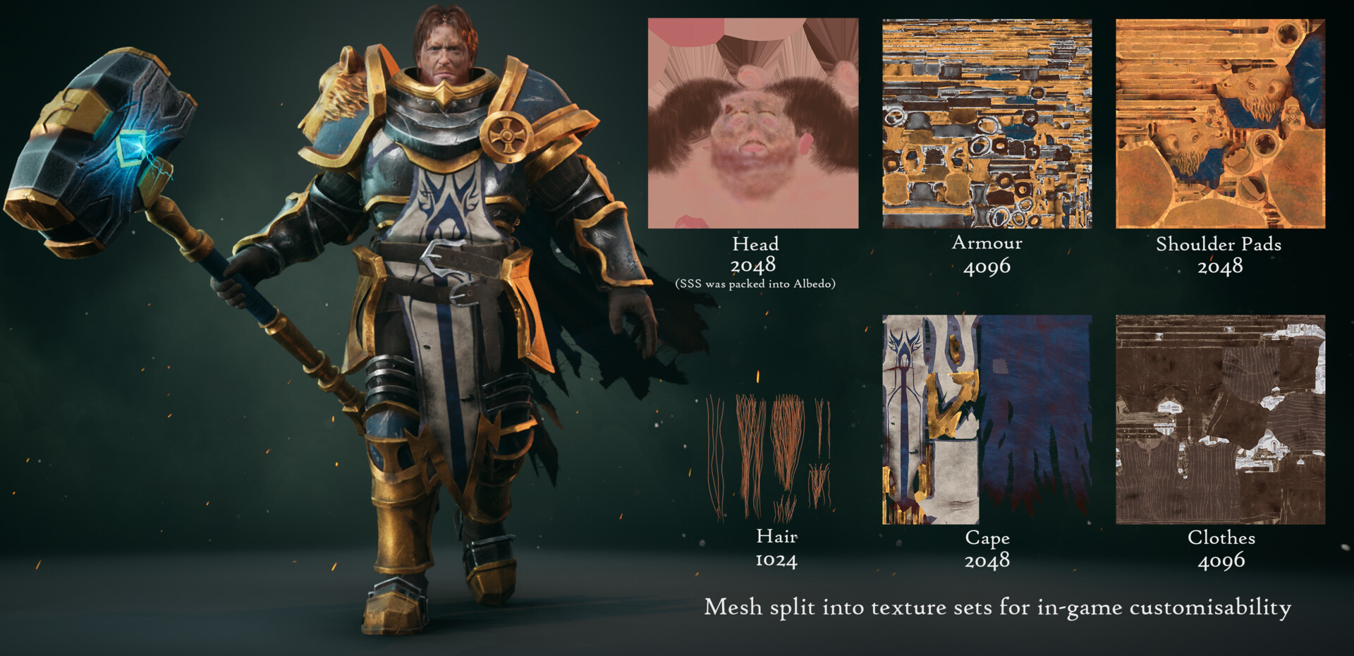 Ethan Gangotra - Hugh Zukar-Game Ready Character