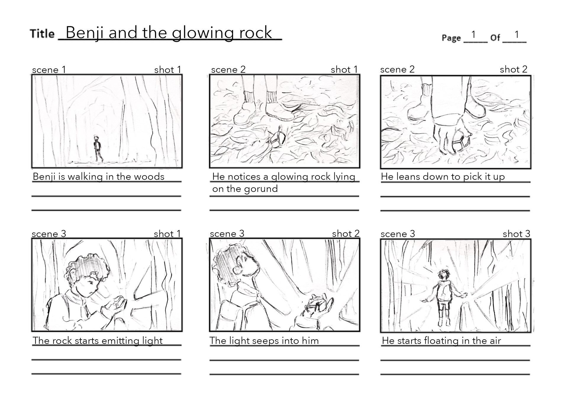ArtStation - Storyboard: Benji and the glowing rock
