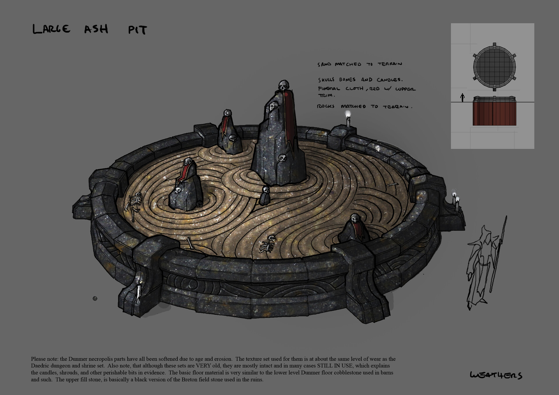 Mathew Weathers - Dunmer Necropolis, ESO