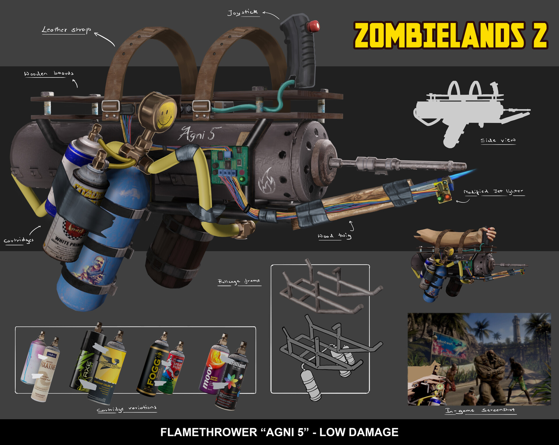 ArtStation - Makeshift Weapons