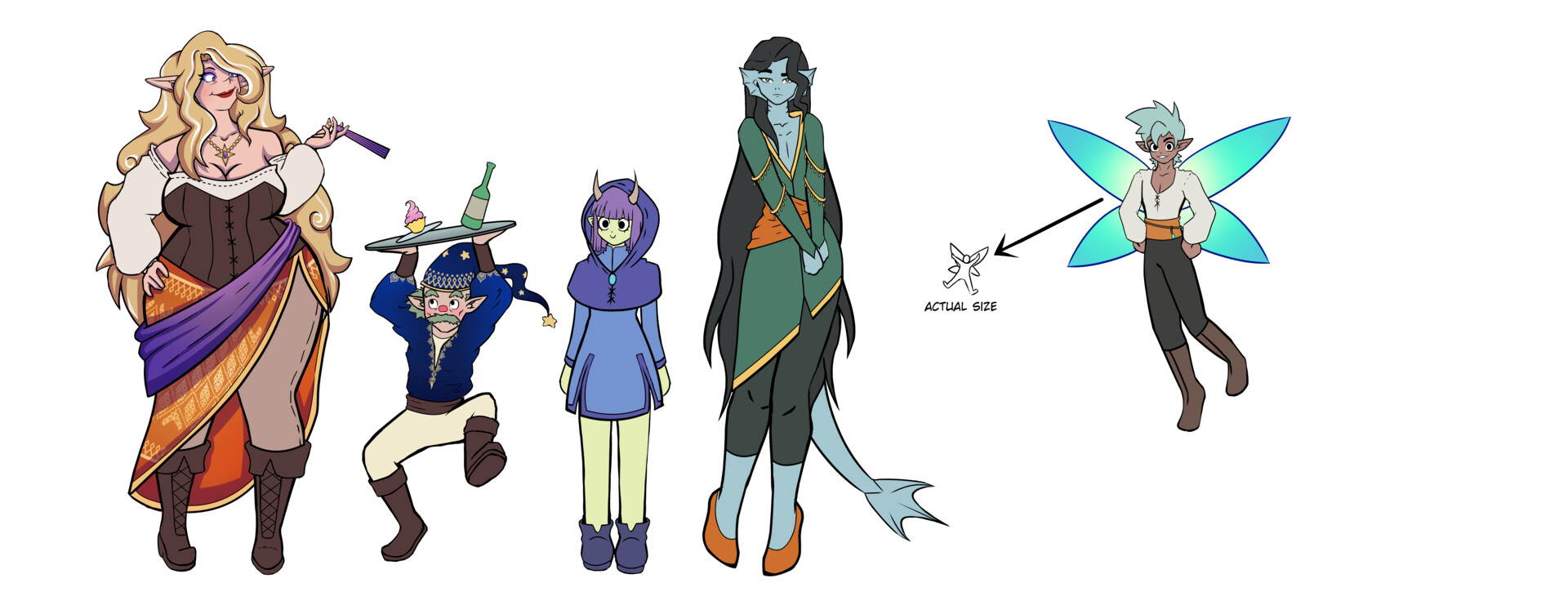 Claire’s character sheet by Thicc — ProUser.Me