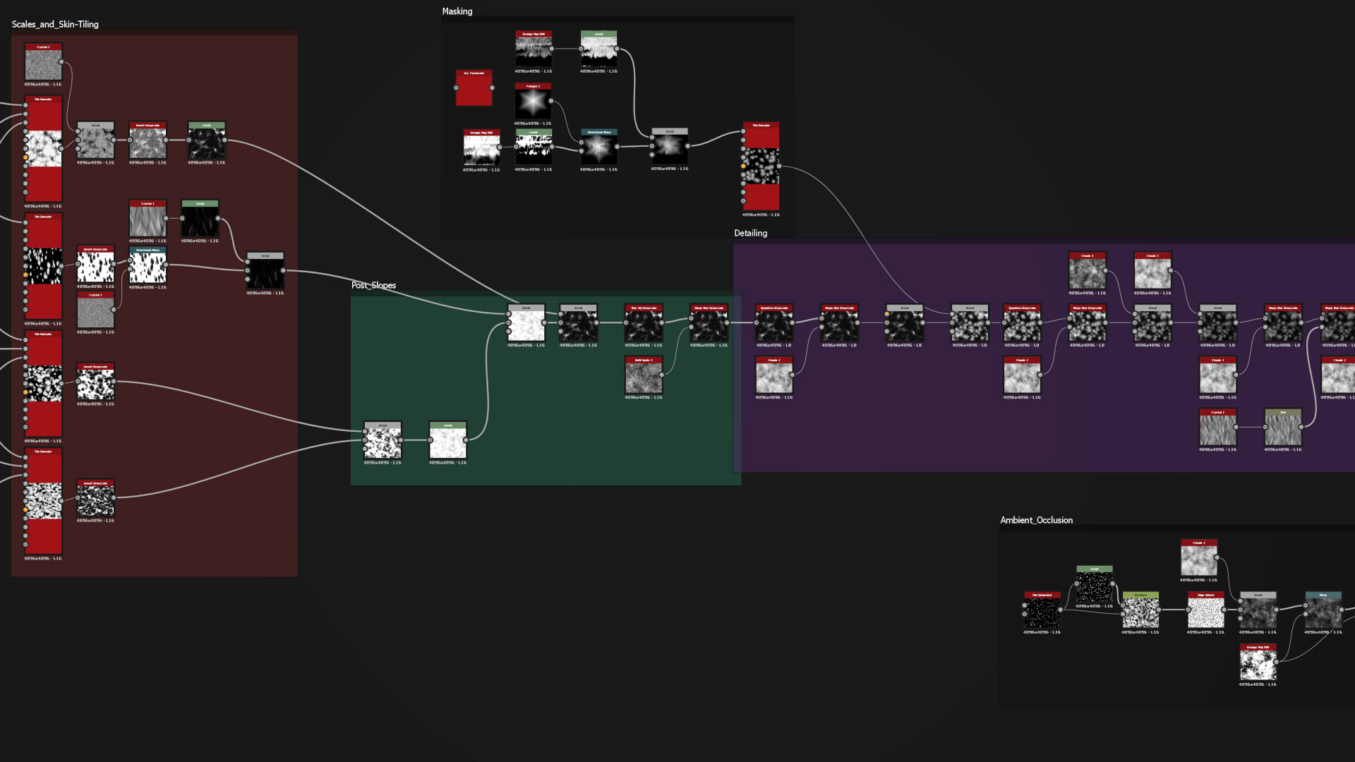 bastyy - Alien Rock/ Monster Skin