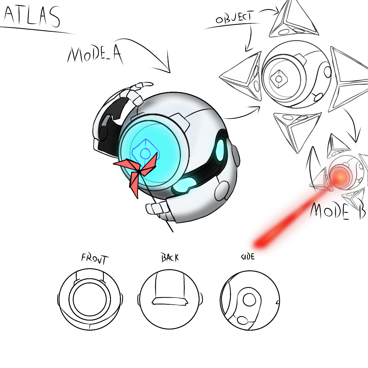 ArtStation - Robot Design simple