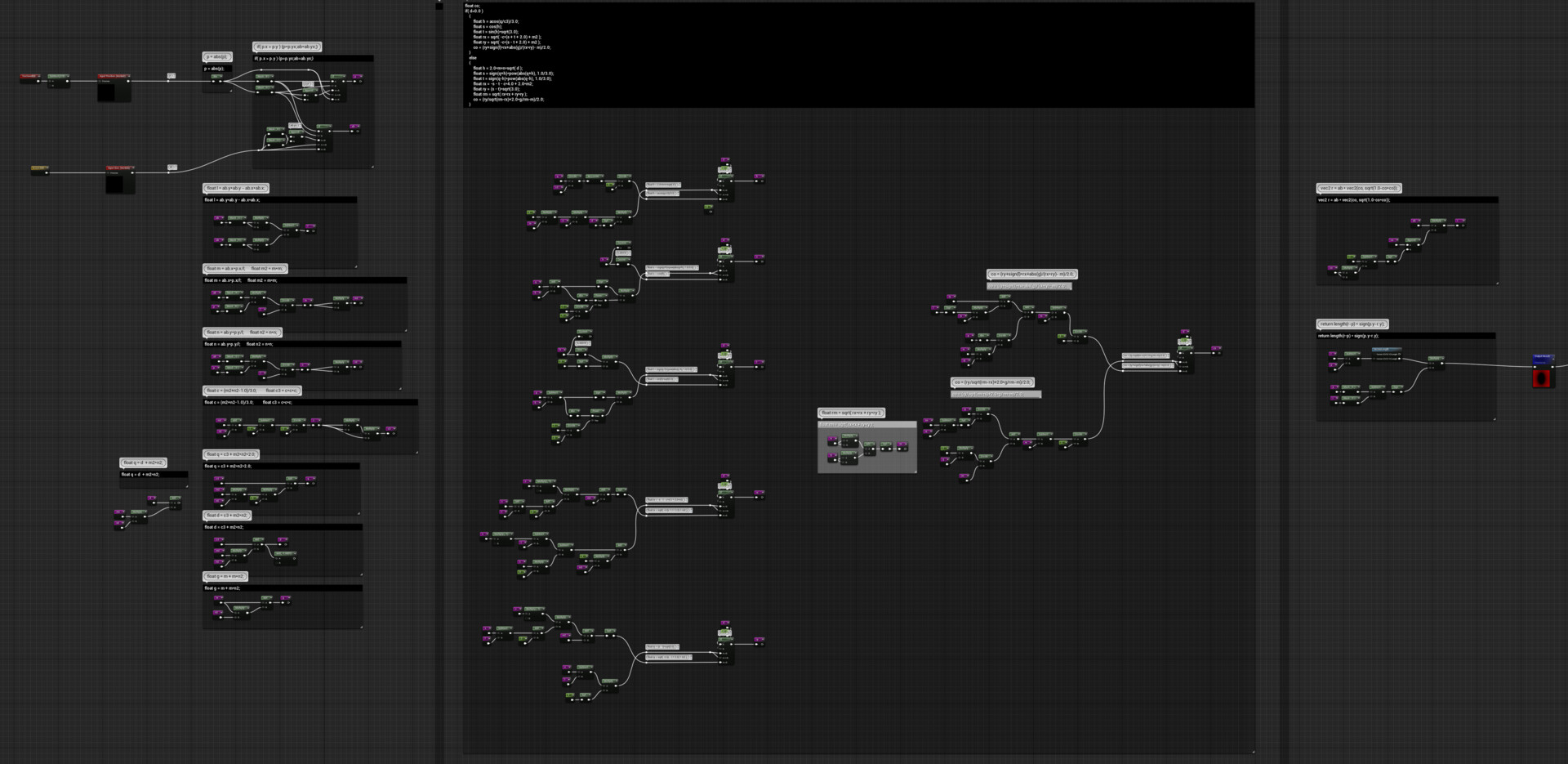 Fabrizio Bergamo - 2D SDF - Advanced Shapes - Material Function Library UE5