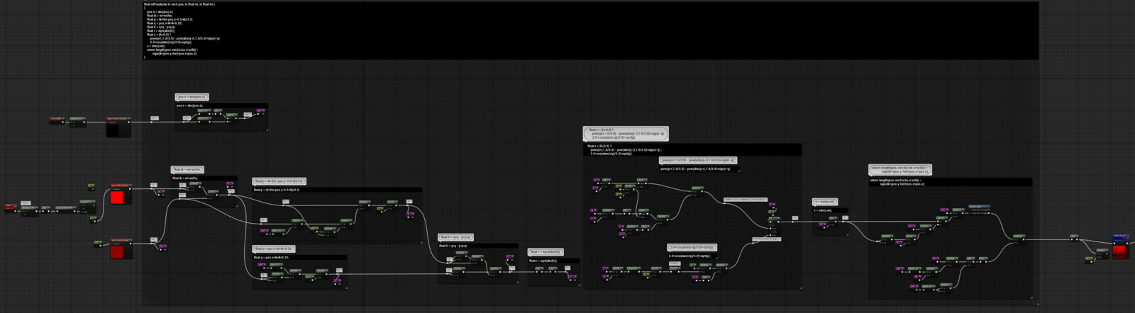 Fabrizio Bergamo - 2D SDF - Advanced Shapes - Material Function Library UE5