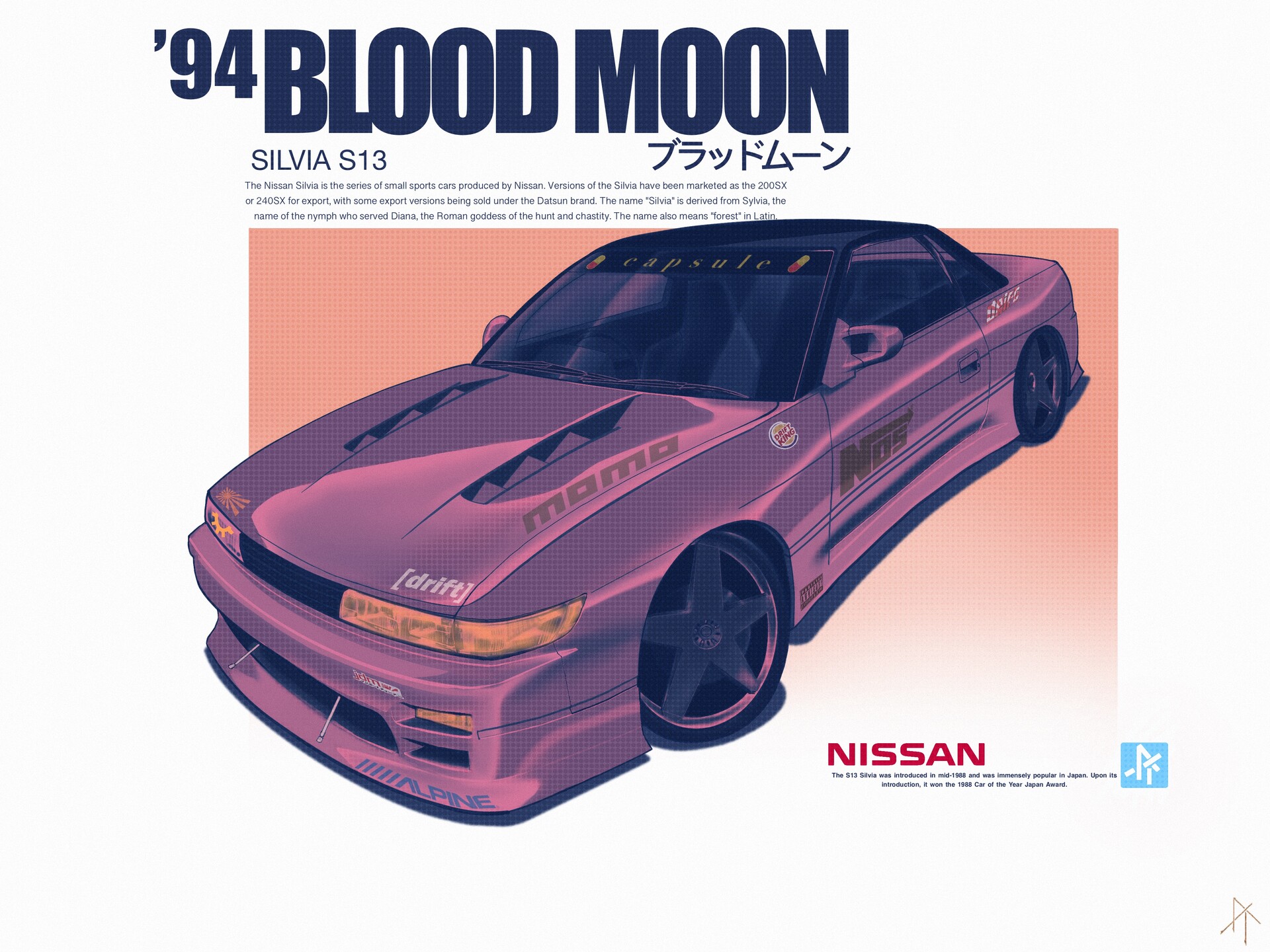 ArtStation - “Blood Moon” Kit Silvia S13