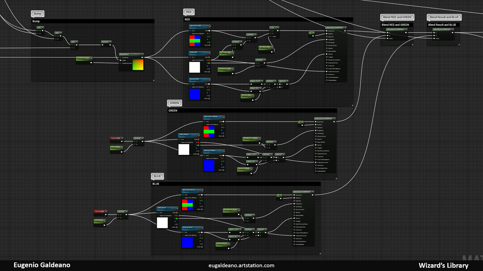 Eugenio Galdeano - Wizard's Library [UE5]